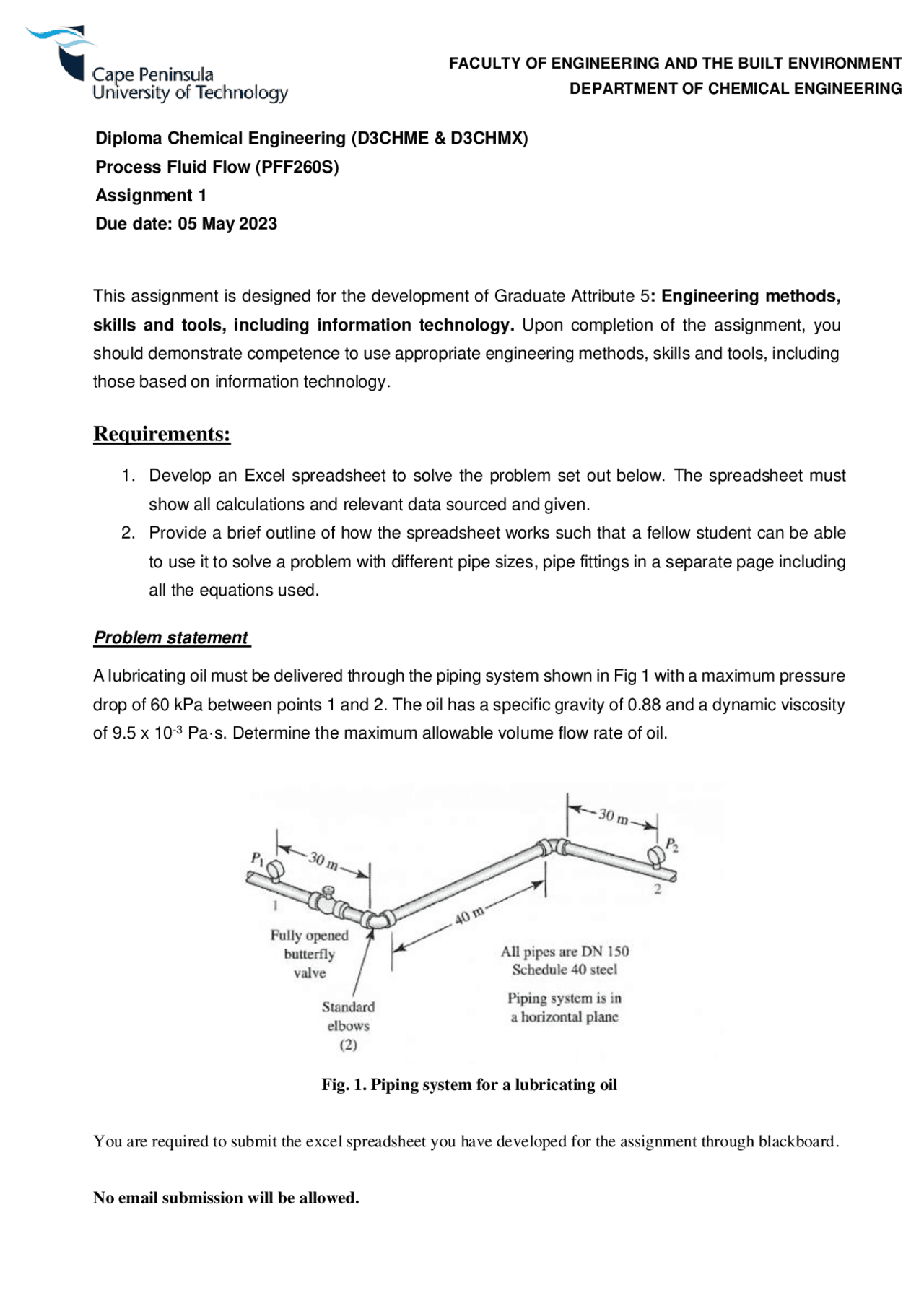 Graduate Attribute Cet Assignments Process Engineering Docsity