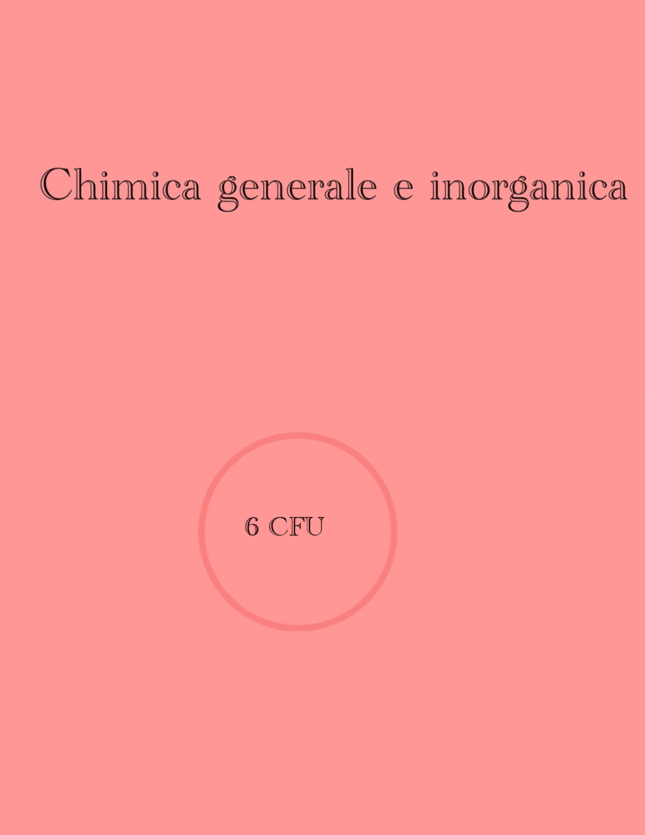 Esercizio Preparazione Esame Chimica Esercizi Di Chimica Inorganica