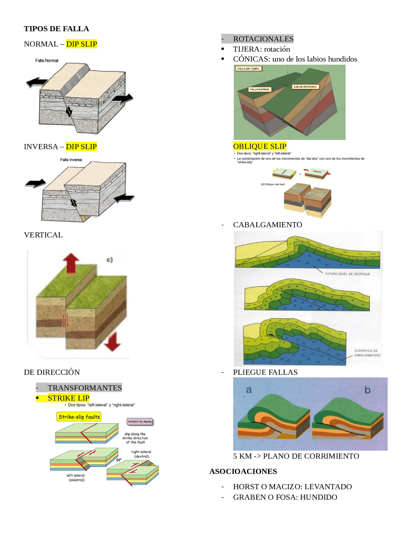 TIPOS DE FALLAS EN EL RELIEVE | Apuntes de Geología | Docsity