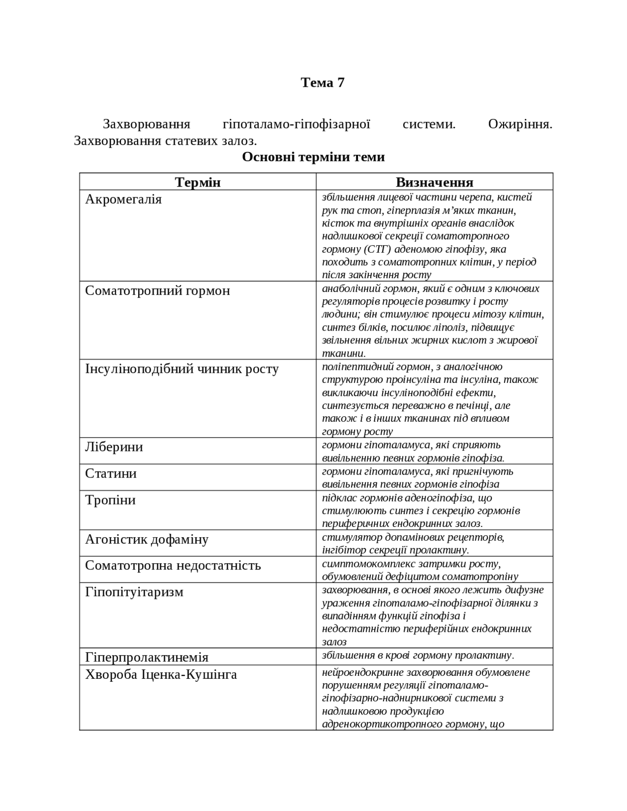 Робочий зошит4 курс ТЕМА 7 вн мед Экзамены Терапия Docsity