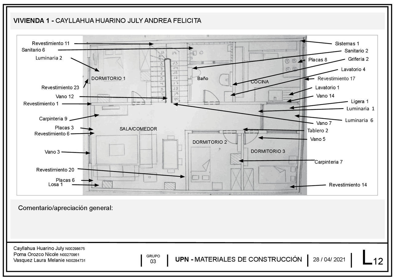 Materiales constructivos | Resúmenes de Materiales y Sistemas ...
