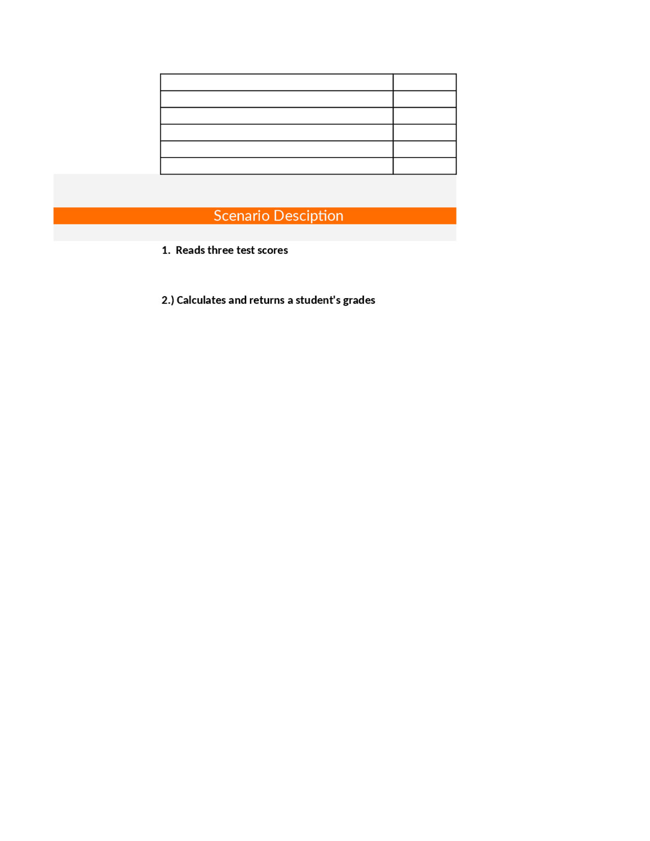 Test Cases Using The Microsoft Excel Exercises Law Docsity