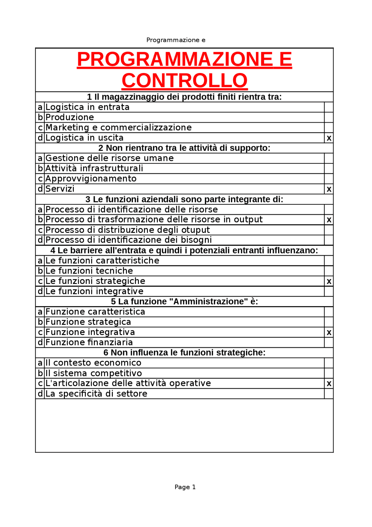 Programmazione E Controllo Lm 77 Prove Desame Di Programmazione E