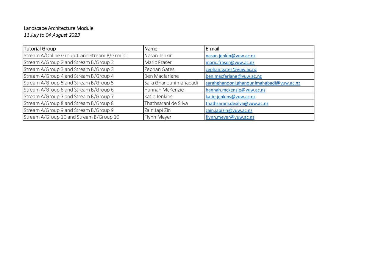 Design Processes Landscape Architecture Summaries Architecture Docsity