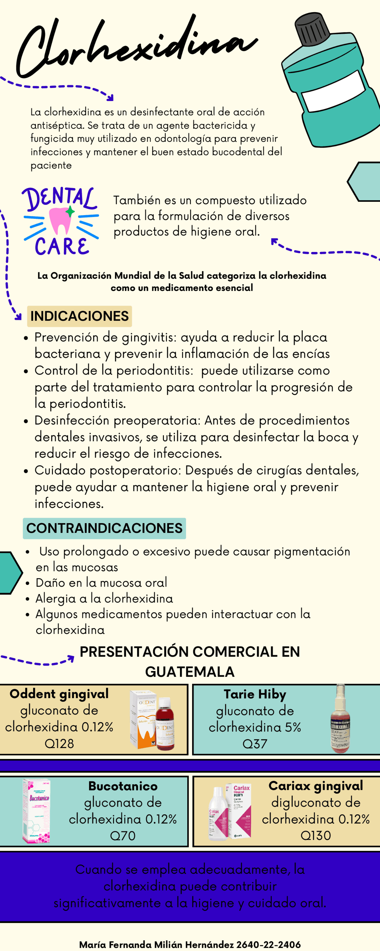 Clorhexidina usos, indicaciones, contraindicaciones y presentación ...
