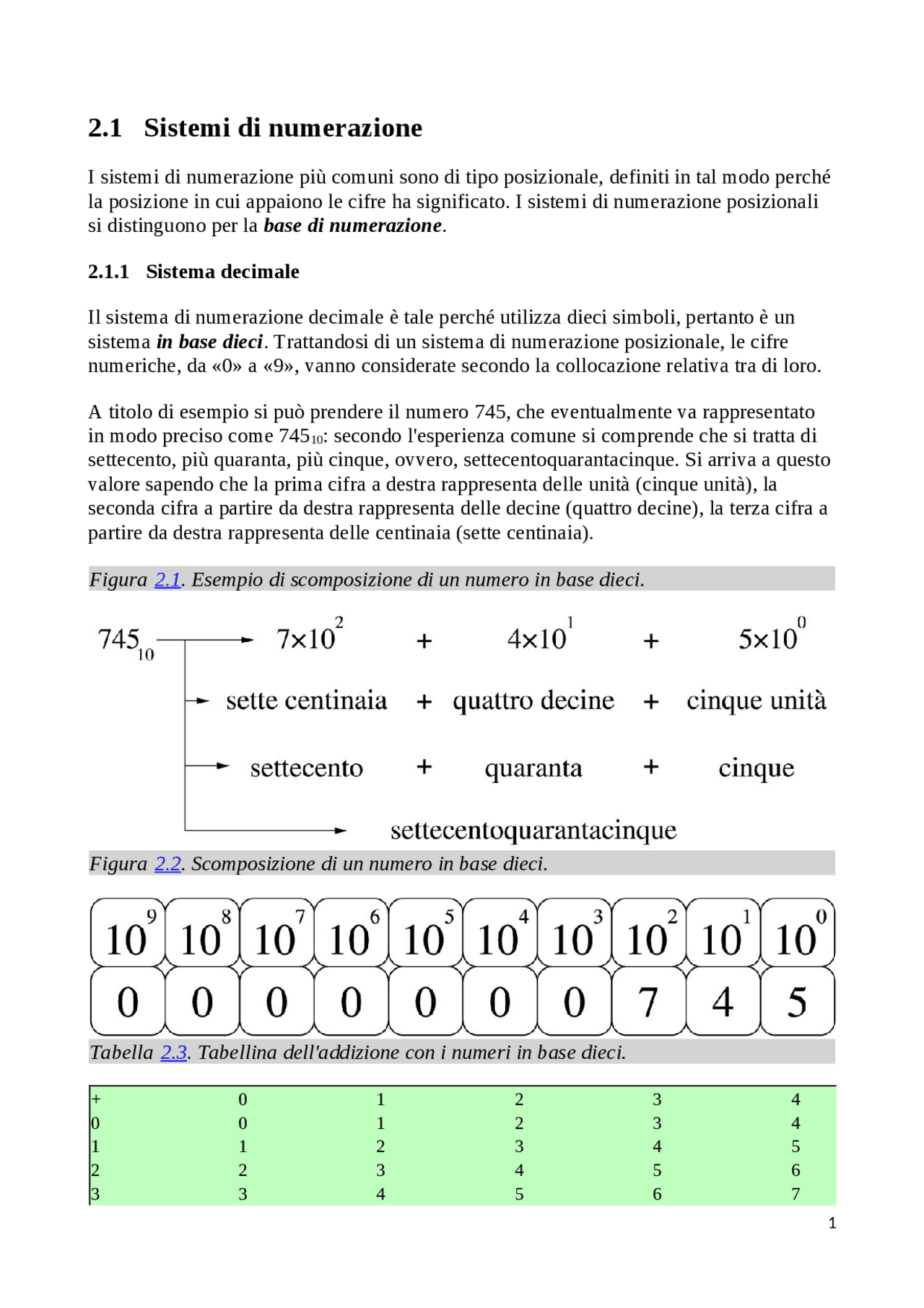 I sistemi di numerazione: decimale, binario, ottale, esadecimale ...