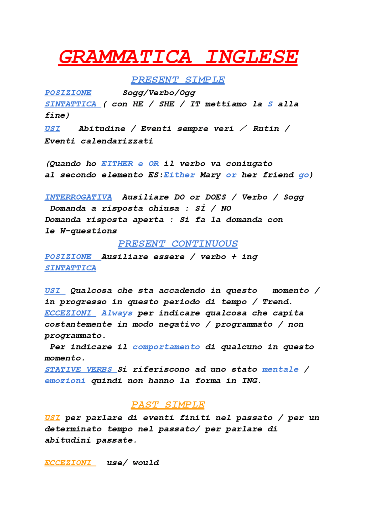 Tempi Verbali Della Grammatica Inglese Schemi E Mappe Concettuali Di