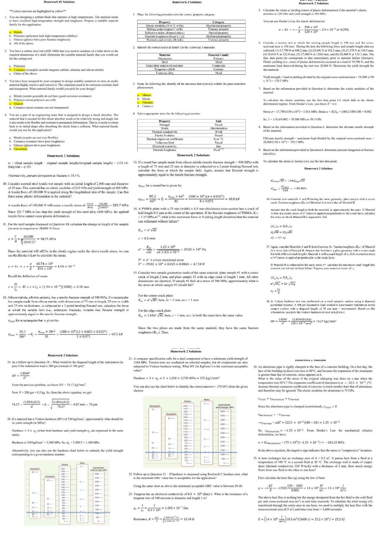 Isen281cheatsheethw Exam 2 Cheat Sheet Engineering Docsity