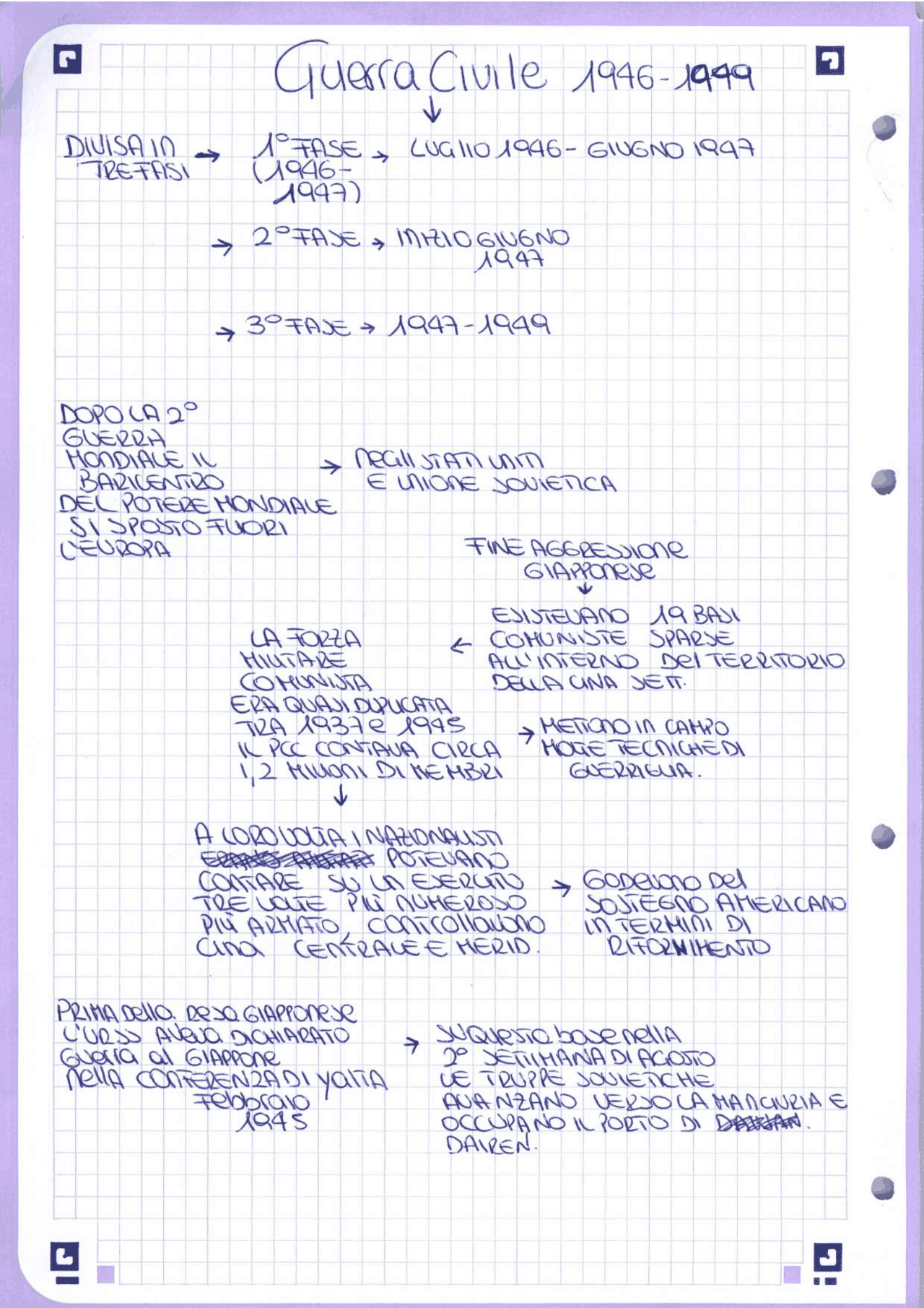 Failed Appunti Di Filosofie Orientali Docsity