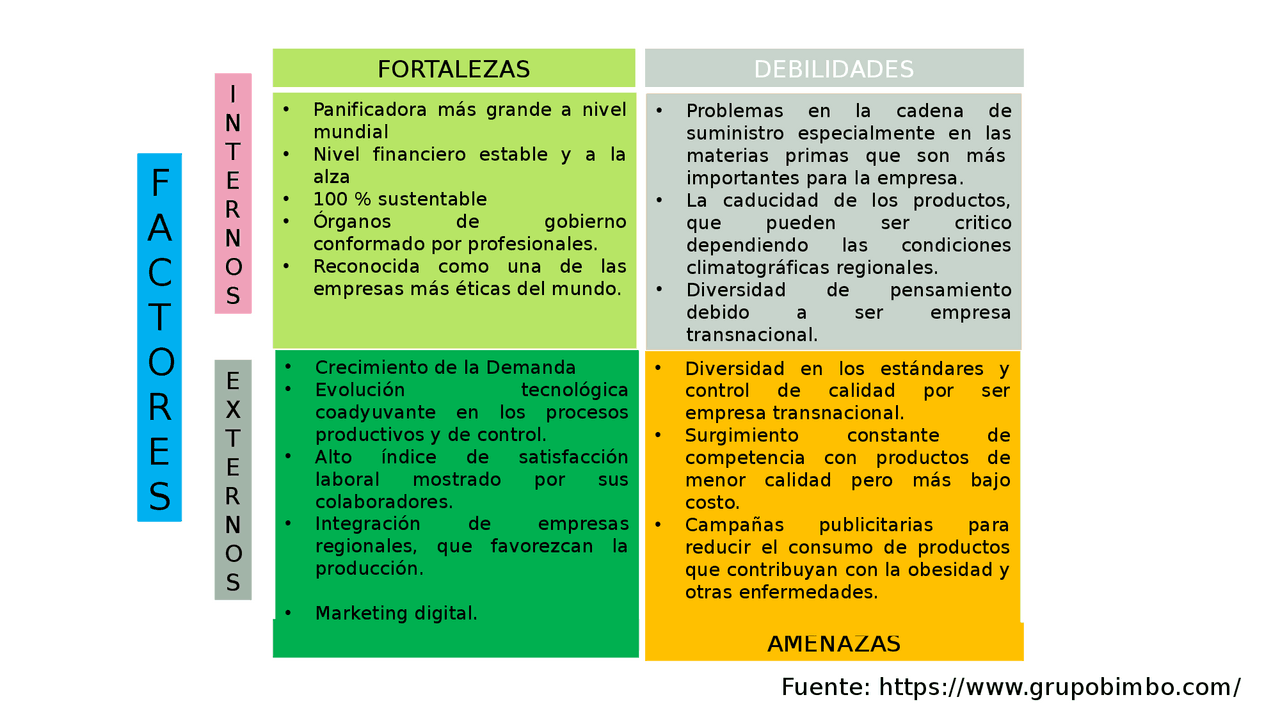 matriz foda bimbo de | Ejercicios de Matemáticas Aplicadas | Docsity matriz foda bimbo de | Ejercicios de Matemáticas Aplicadas | Docsity