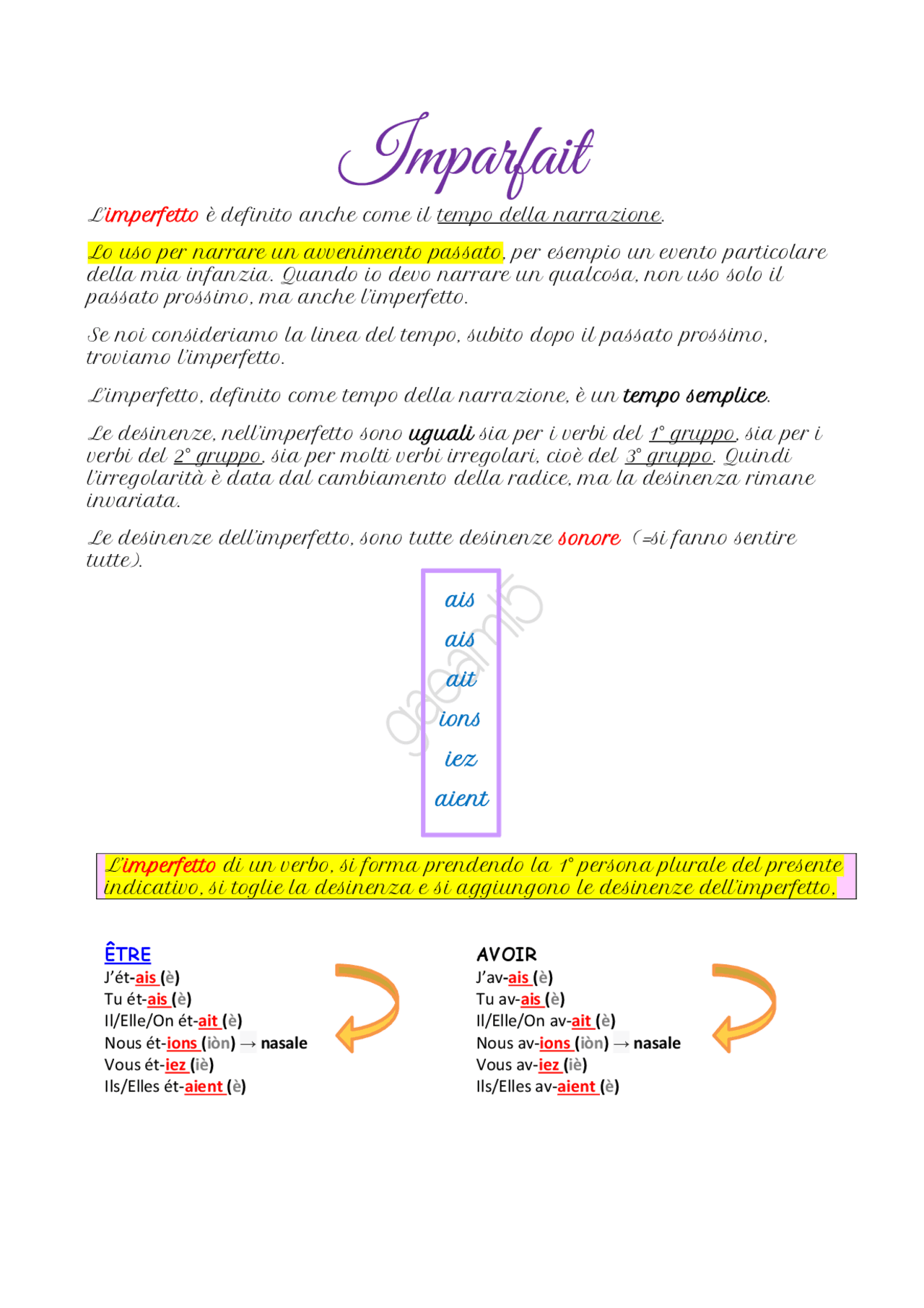 Tempi Verbali Grammatica Francese Esempi Appunti Francese Appunti