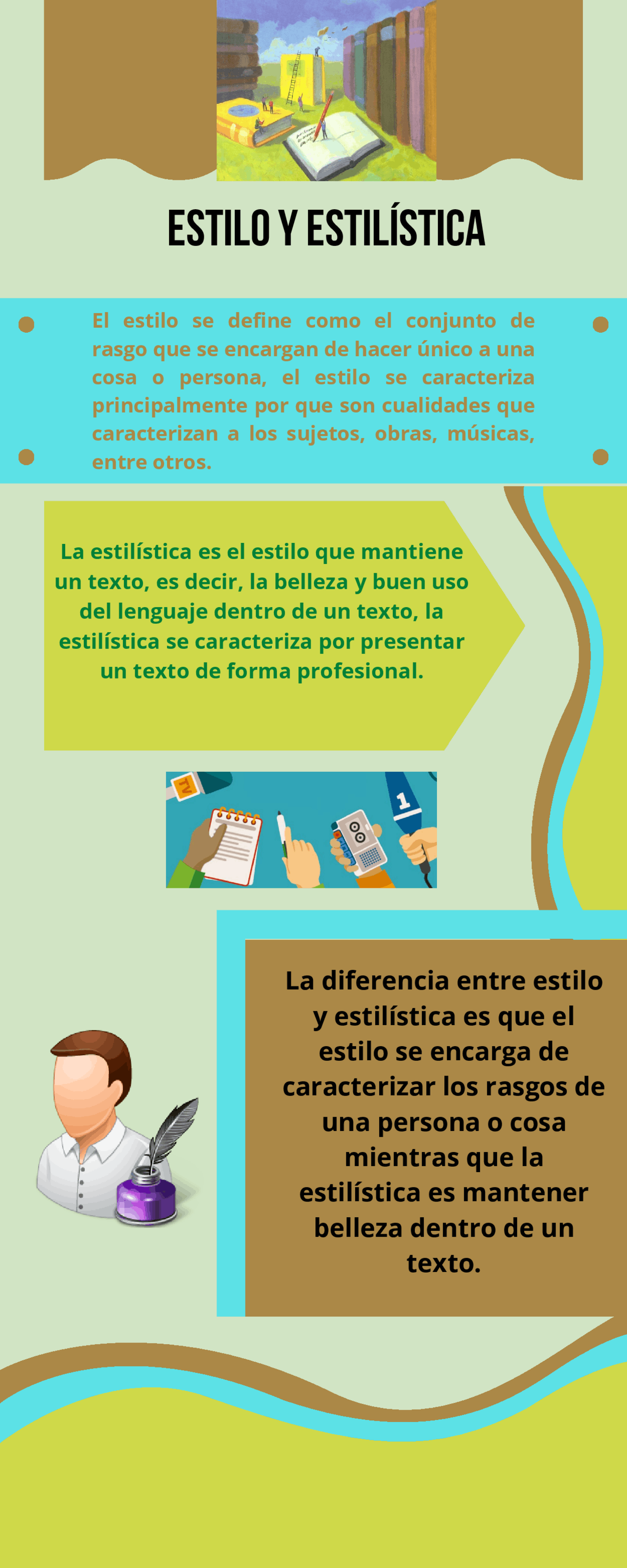 estilo y estilistica | Apuntes de Cultura Española | Docsity