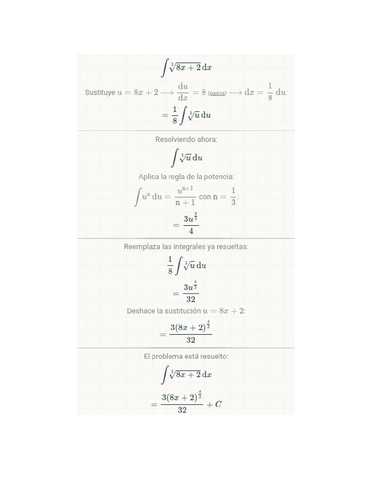 Las integrales resueltas | Ejercicios de Matemáticas | Docsity