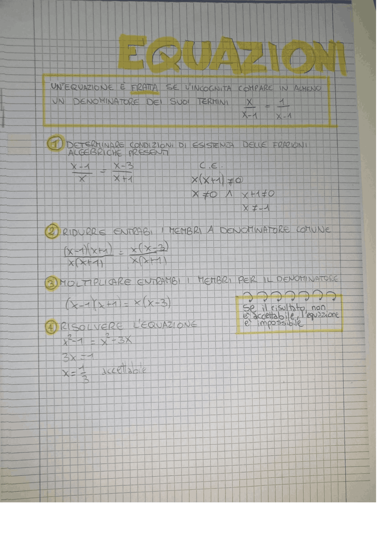 Schemi Equazioni Fratte Schemi E Mappe Concettuali Di Matematica