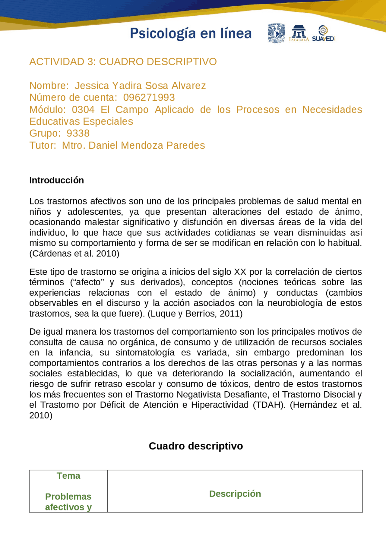 Problemas Afectivos Y Trastornos Del Comportamiento Apuntes De