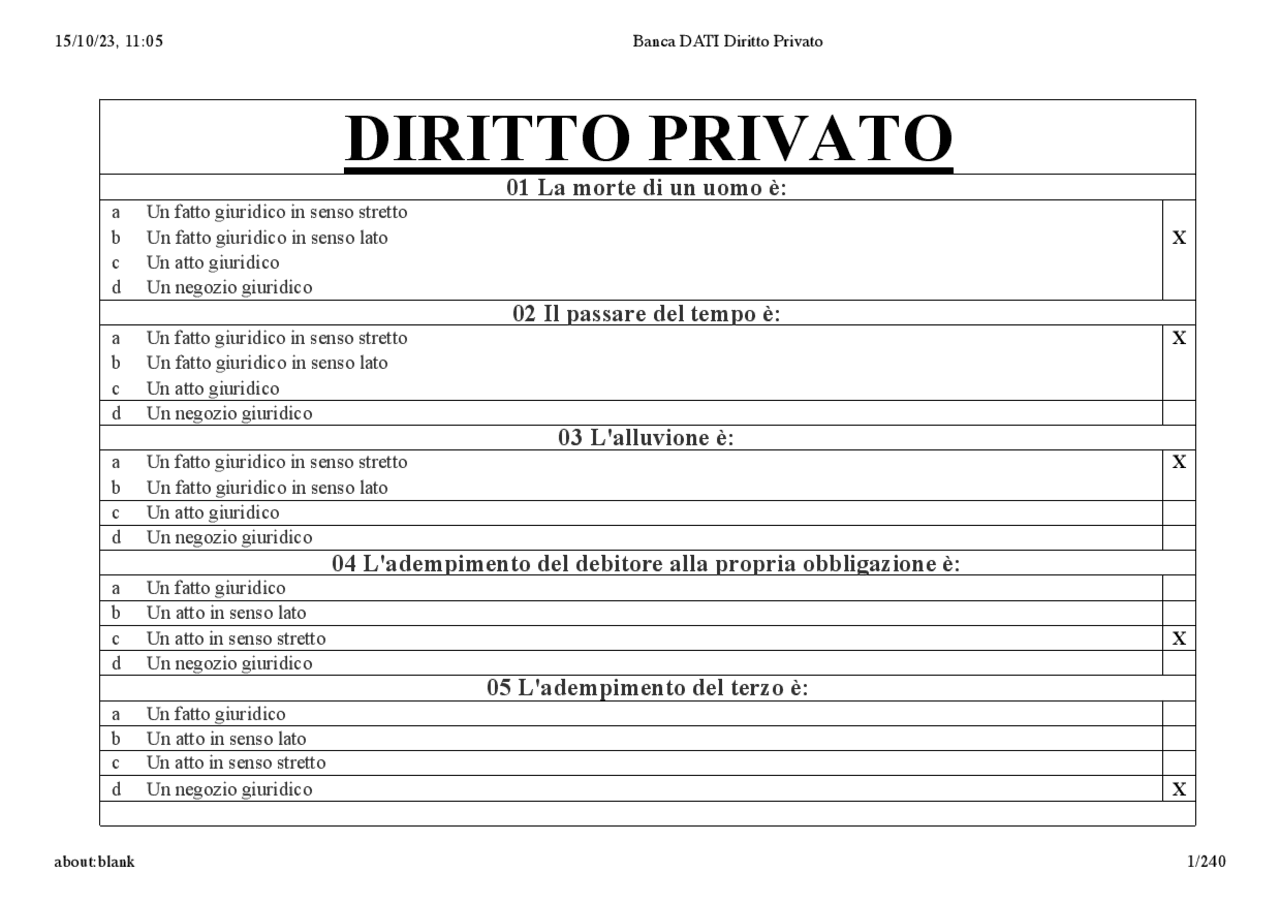 Diritto privato-completo-mercatorum-2023 | Panieri di Diritto Privato | Docsity