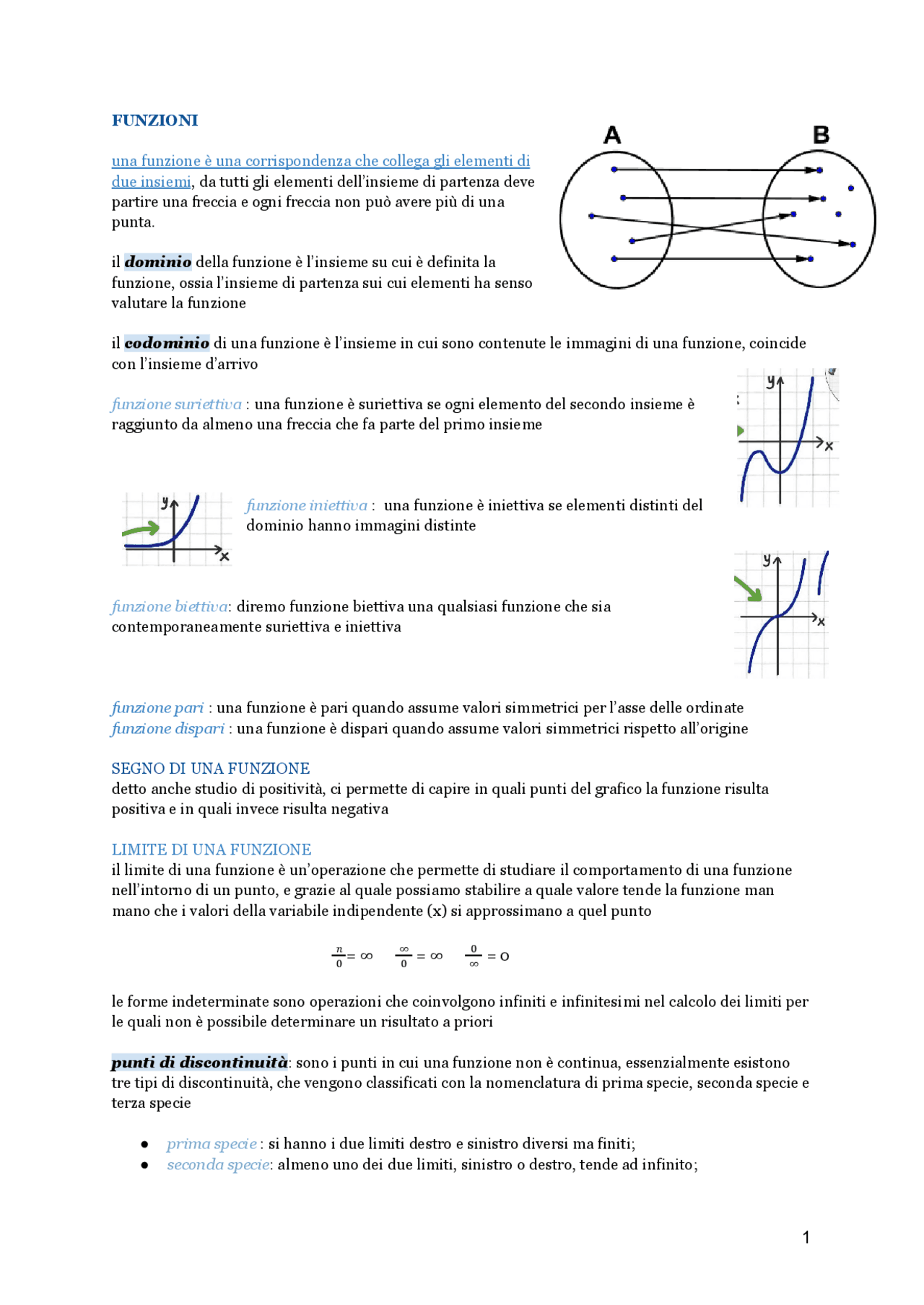 Schemi Sulle Funzioni Appunti Di Matematica Docsity