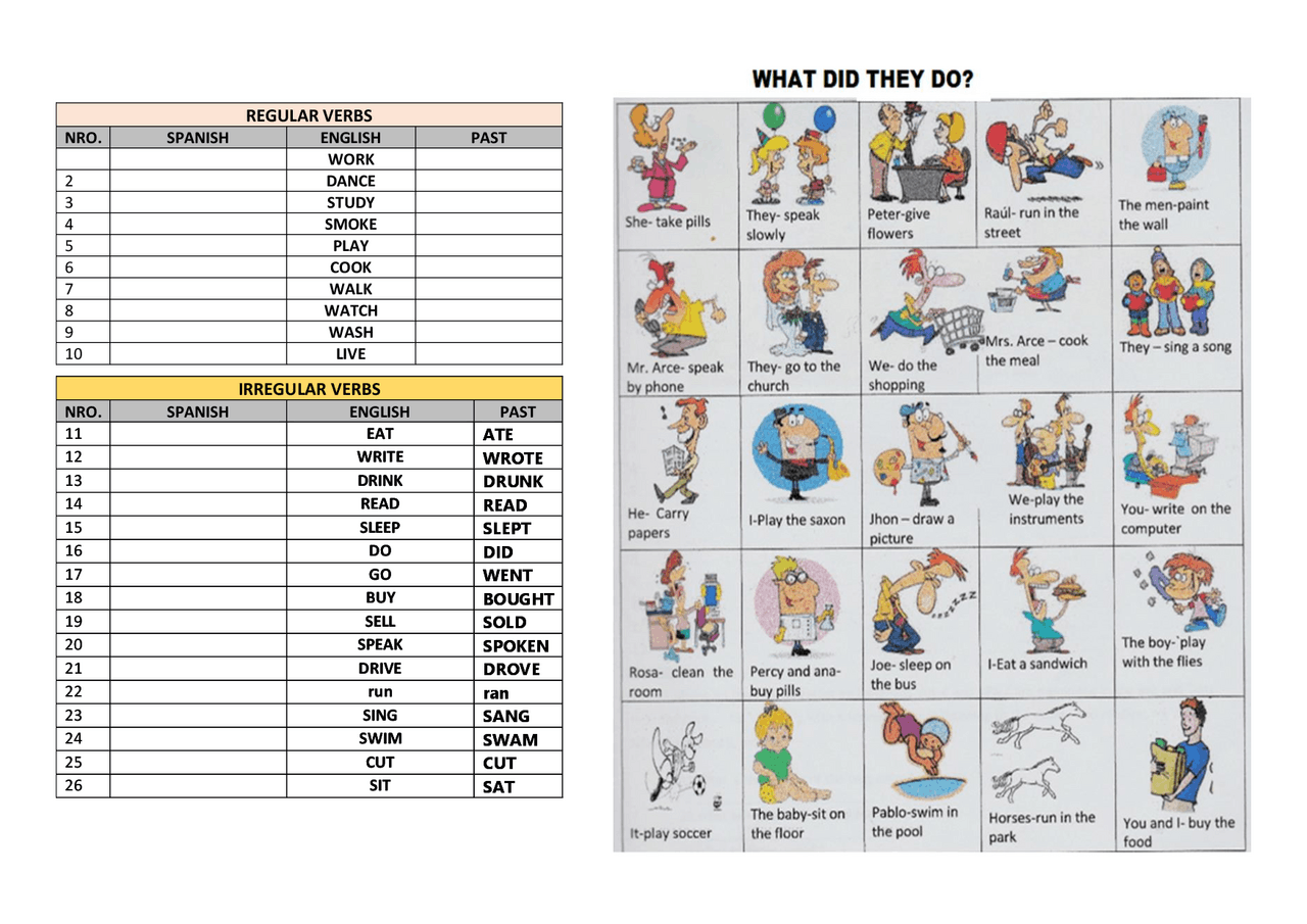 Vebs past ejercicios en ingles faciles y practicos | Ejercicios de ...