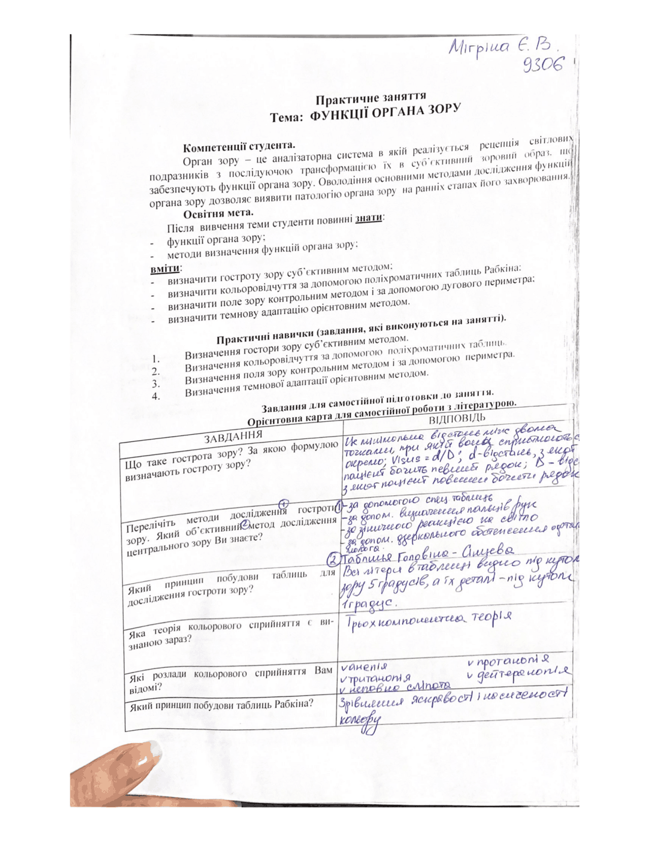 Офтальмологія 1 тема Конспекты лекций Офтальмология Docsity