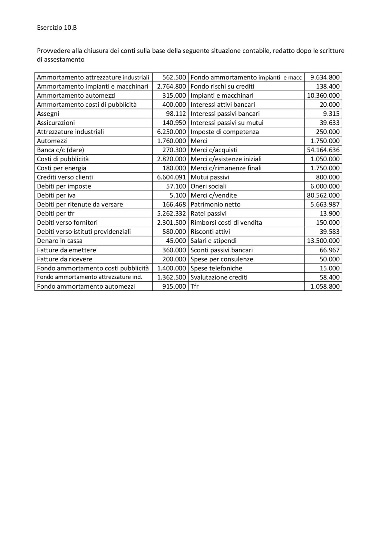 Esercizio 10 economia aziendale | Esercizi di Economia aziendale | Docsity