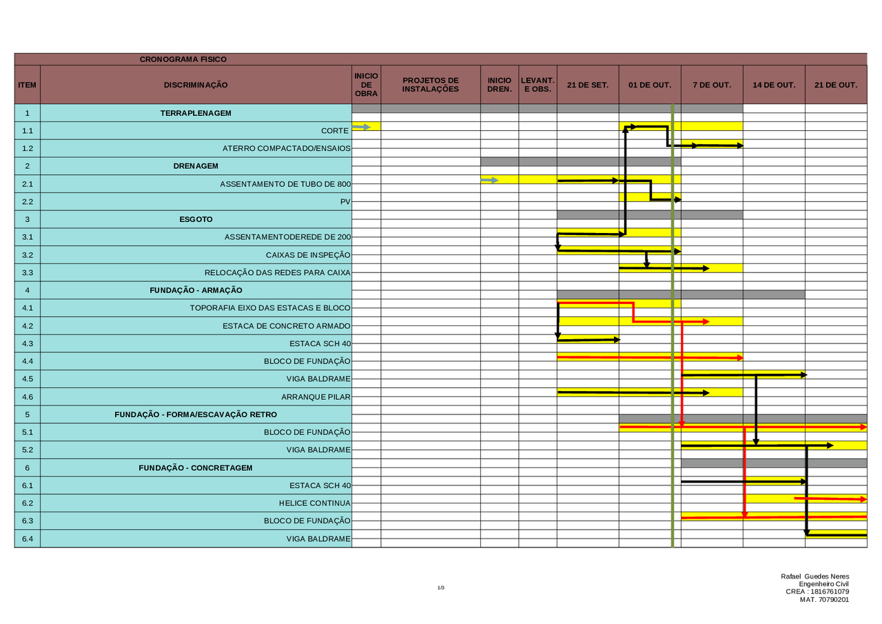 Modelo De Cronograma Esquemas Construção Docsity