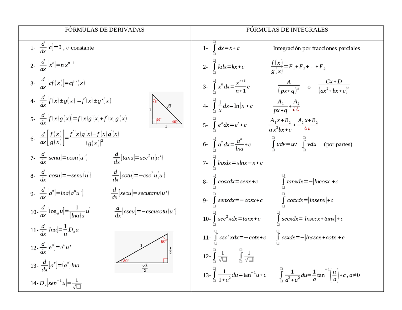 Formulas para calculo | Apuntes de Matemáticas | Docsity