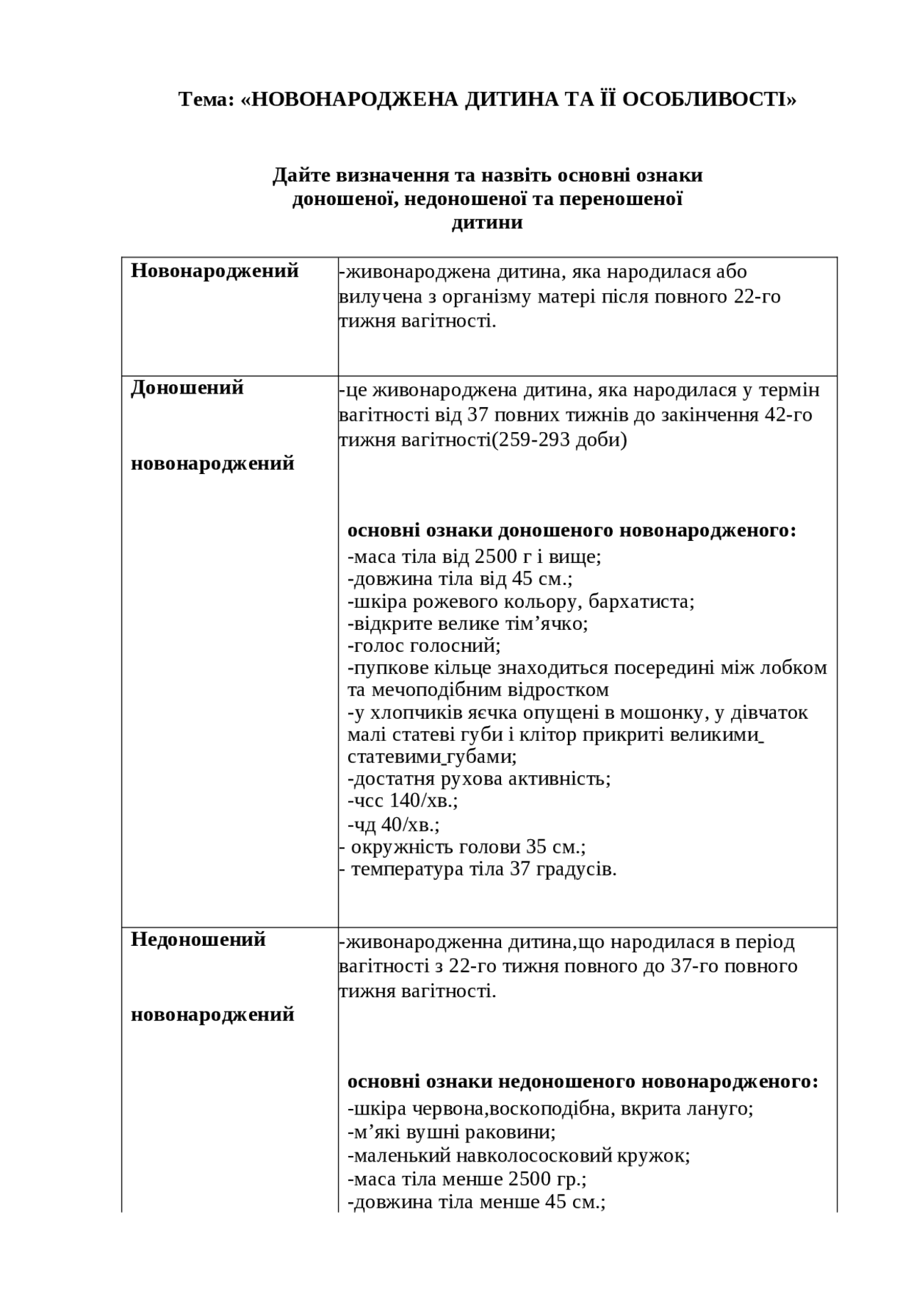 Робочий зошит педіатрія Шпаргалки Педиатрия Docsity