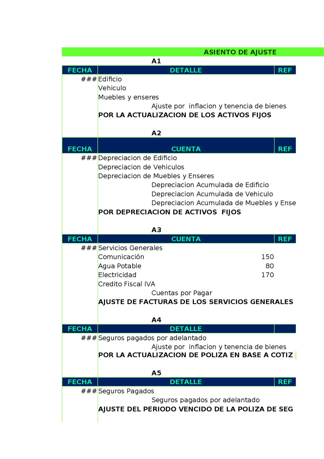 Unidad 6 ASIENTOS DE AJUSTE DE CONTABILIDAD | Ejercicios de Sistemas de ...