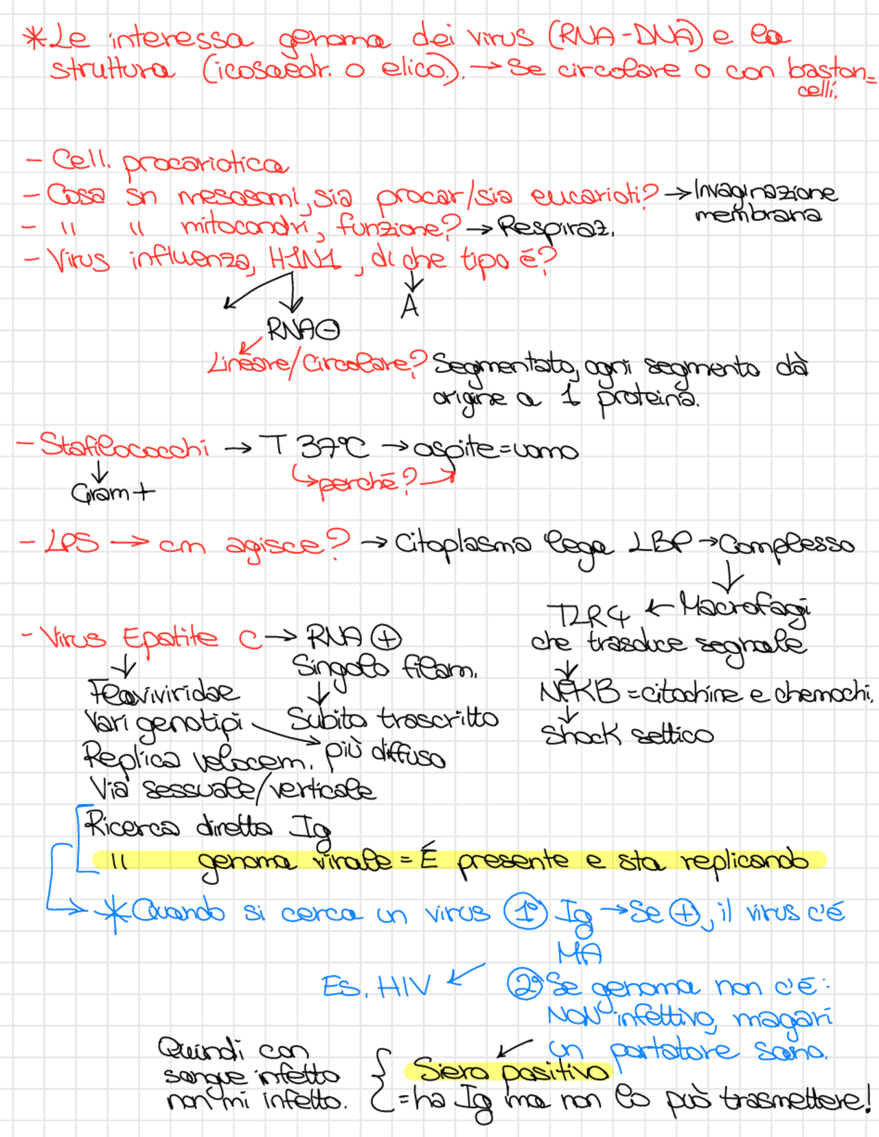 Basi Biologiche Molecolari Del Benessere Della Persona Lm61 San