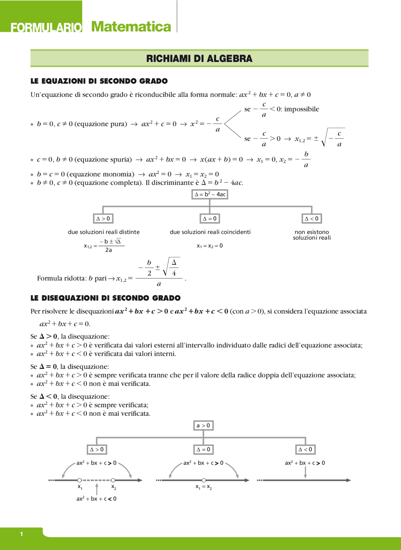 Formulario Di Matematica Completo Formulari Di Matematica Docsity
