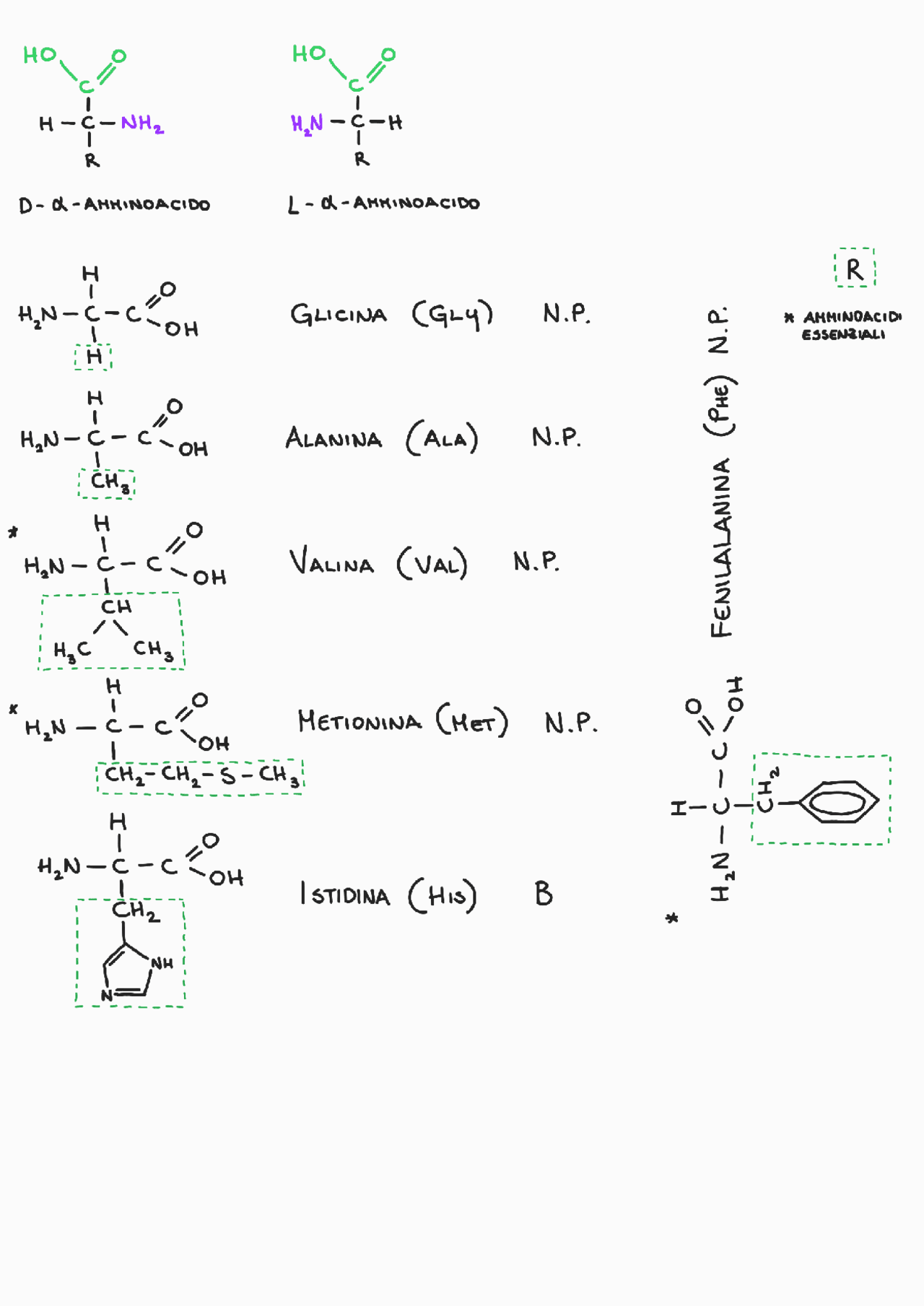 Formule di struttura - Chimica degli alimenti | Schemi e mappe ...