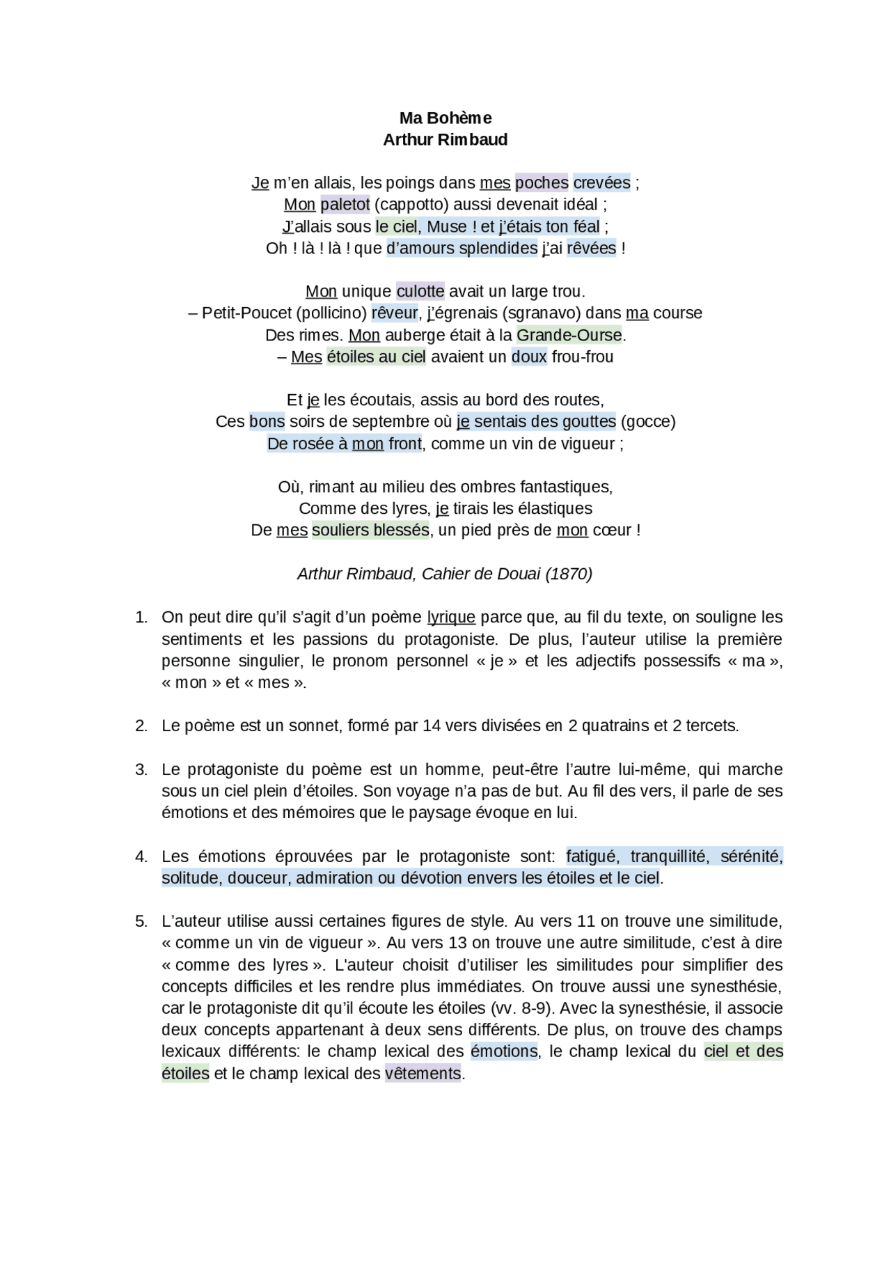 Spiegazione Ma Boheme Di Arthur Rimbaud Schemi E Mappe Concettuali