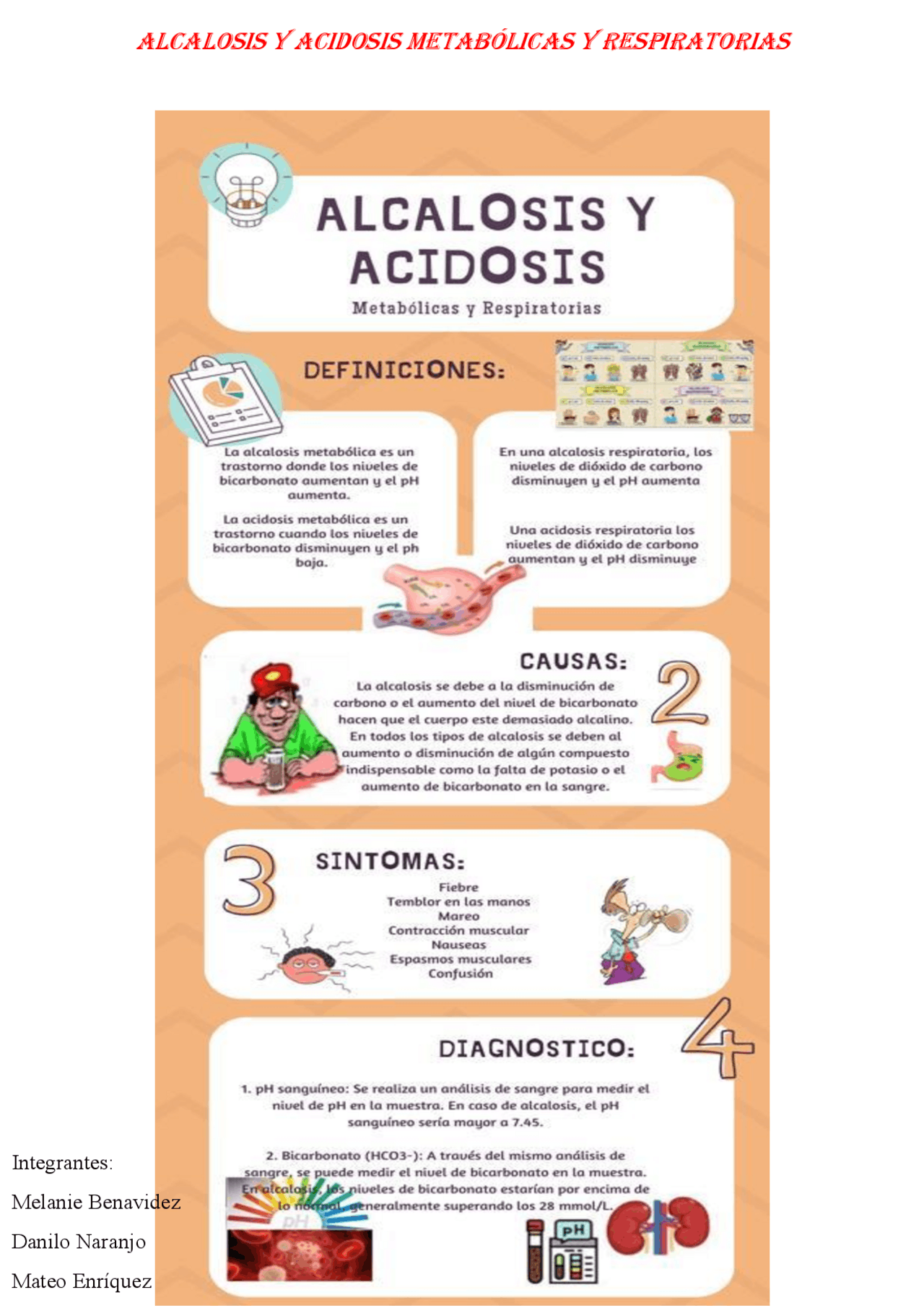 Hoja De Trabajo Sobre Alcalosis Respiratoria