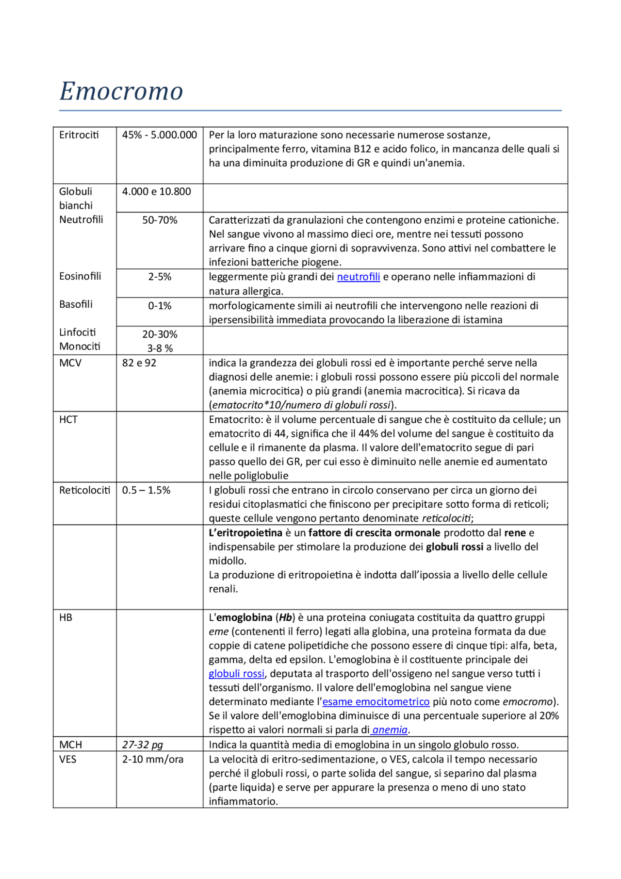 Emocromo schema concettuale | Dispense di Scienze Infermieristiche ...