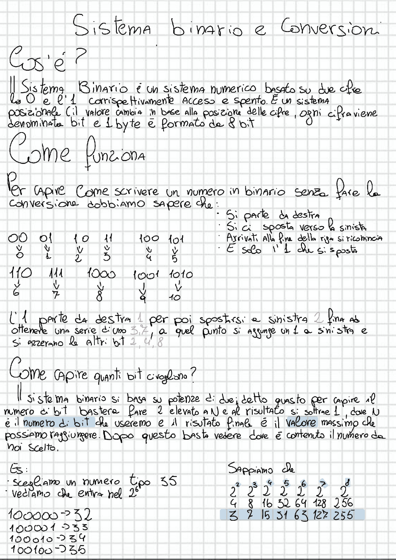 Il sistema binario e le conversioni | Schemi e mappe concettuali di ...