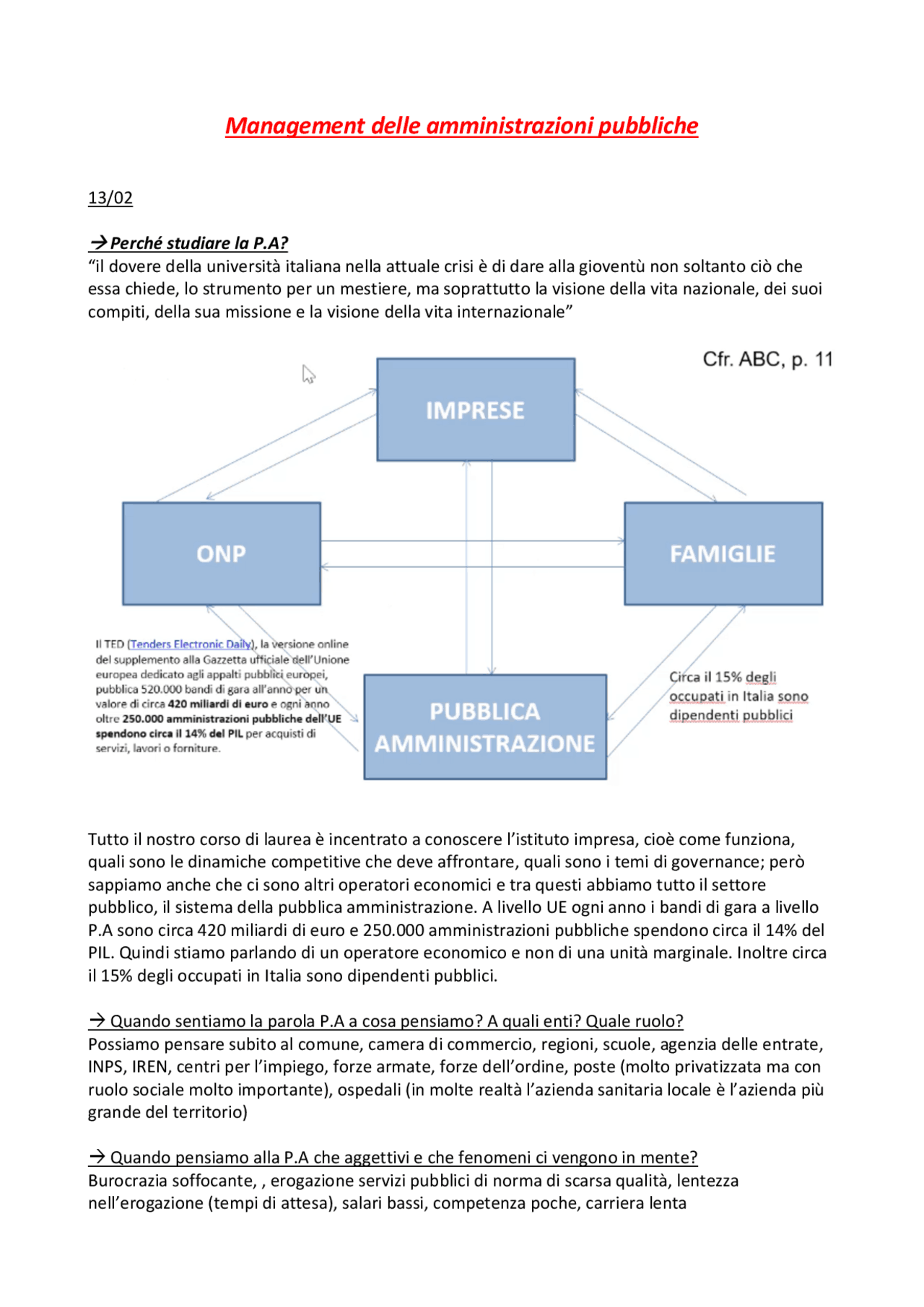 Management delle amministrazioni pubbliche (Prof.ssa Zuffada) | Appunti di Analisi Delle ...