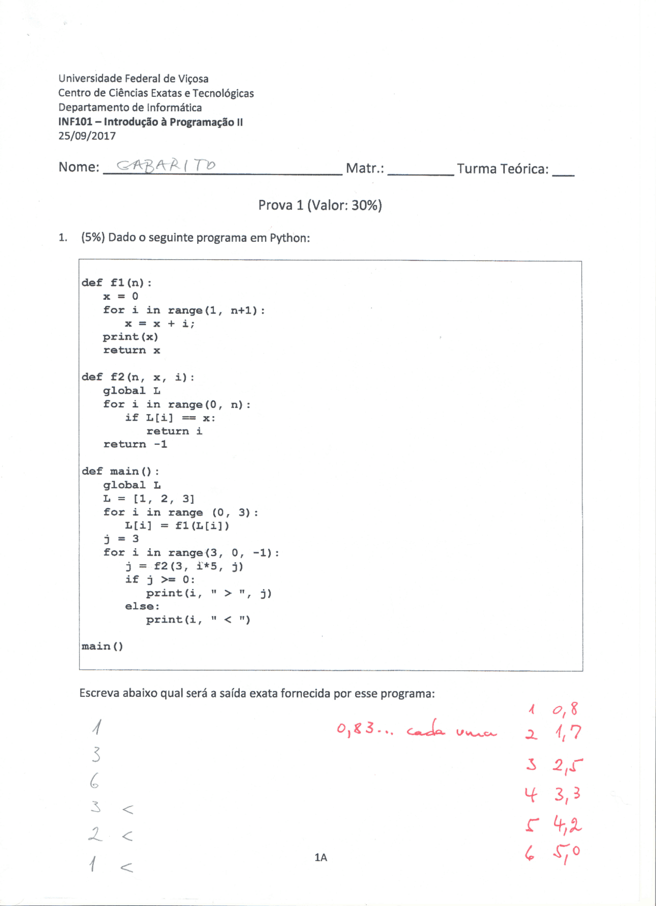 Python Linguagem De Programação Esquemas Informática Docsity