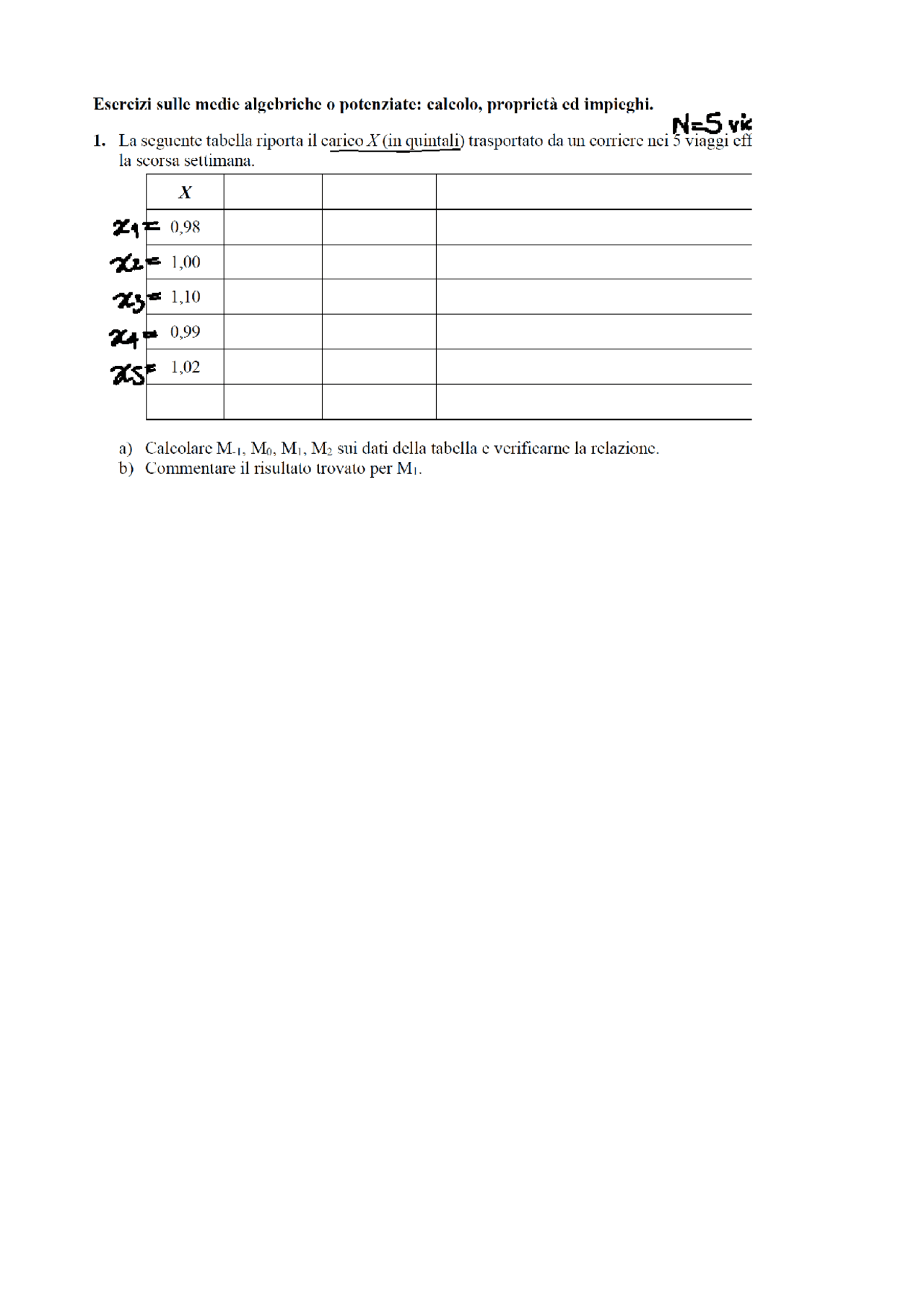 Esercizi Diritto Informatica Esercizi Di Diritto Docsity