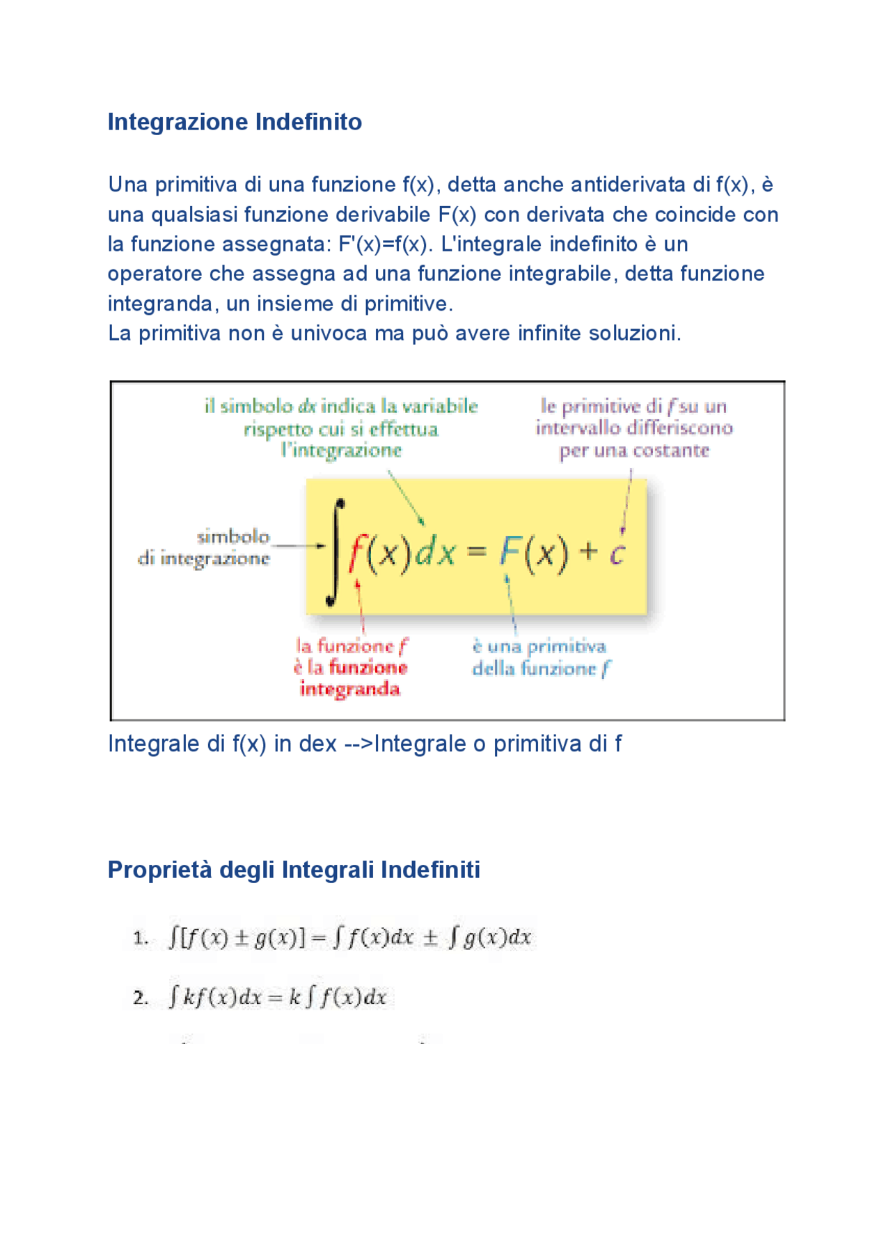 Schema Matematica Esame Di Maturità Istitusto Tecnico Informatica