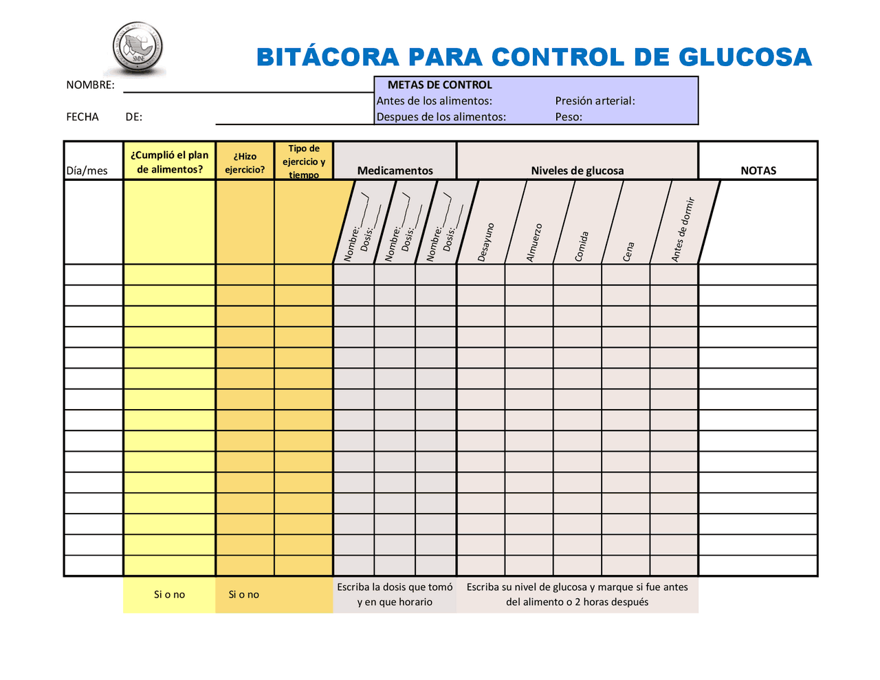 Formulario de bitácora para el control | Apuntes de Nutrición | Docsity