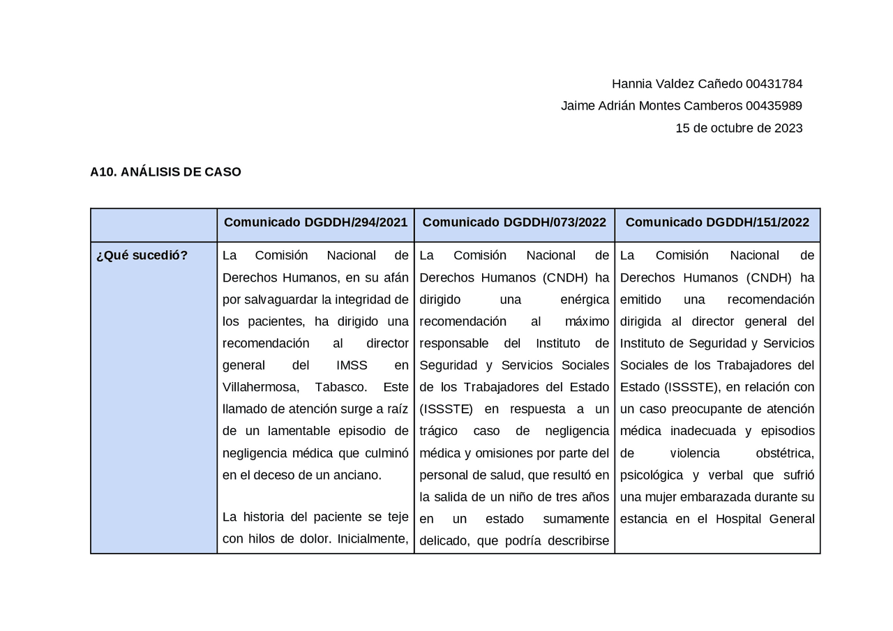 Caso Clinicos Ed Pato Resúmenes De Patología Docsity