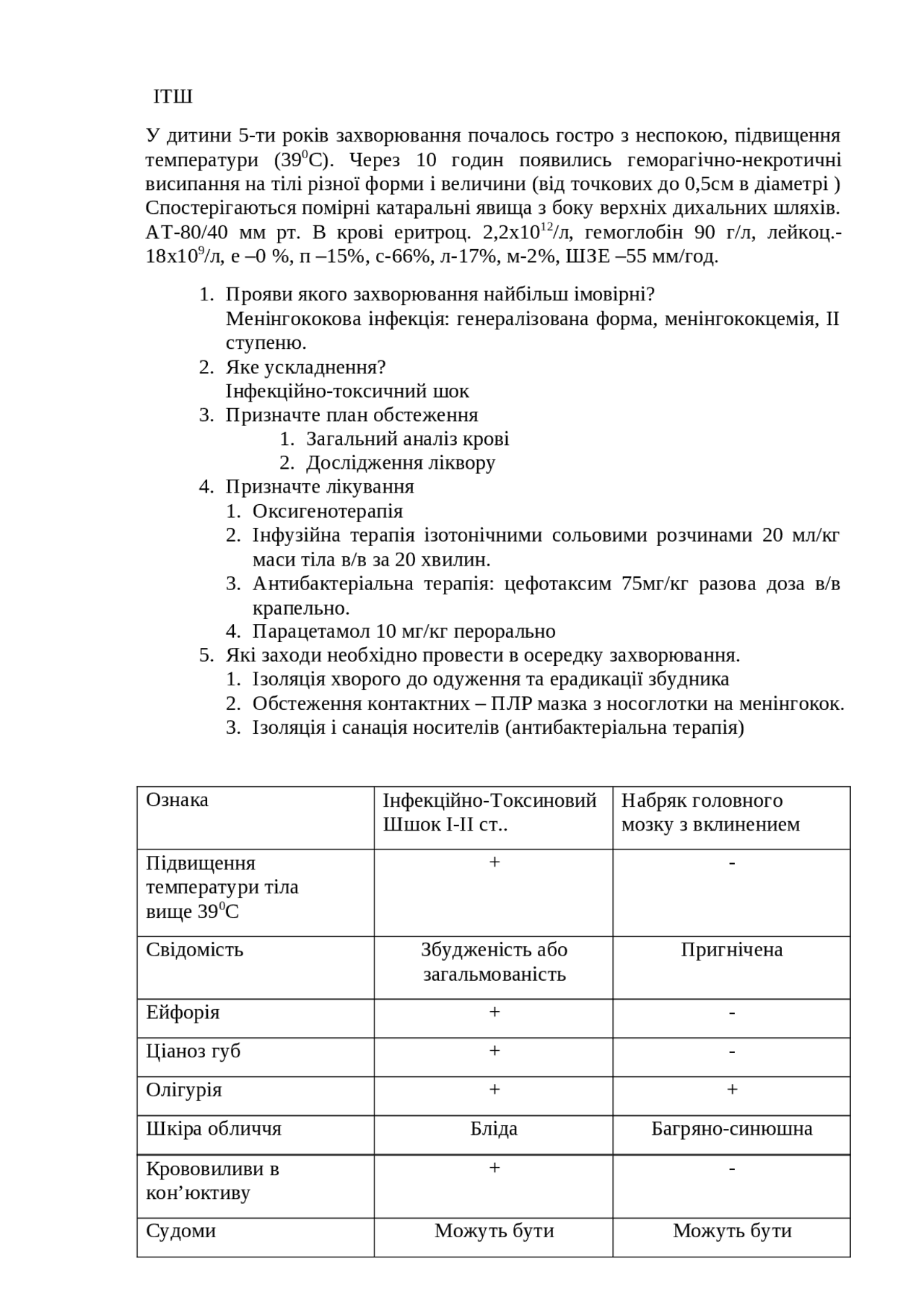 задачі з дитячих інфекційних хвороб Упражнения и задачи Инфекционные