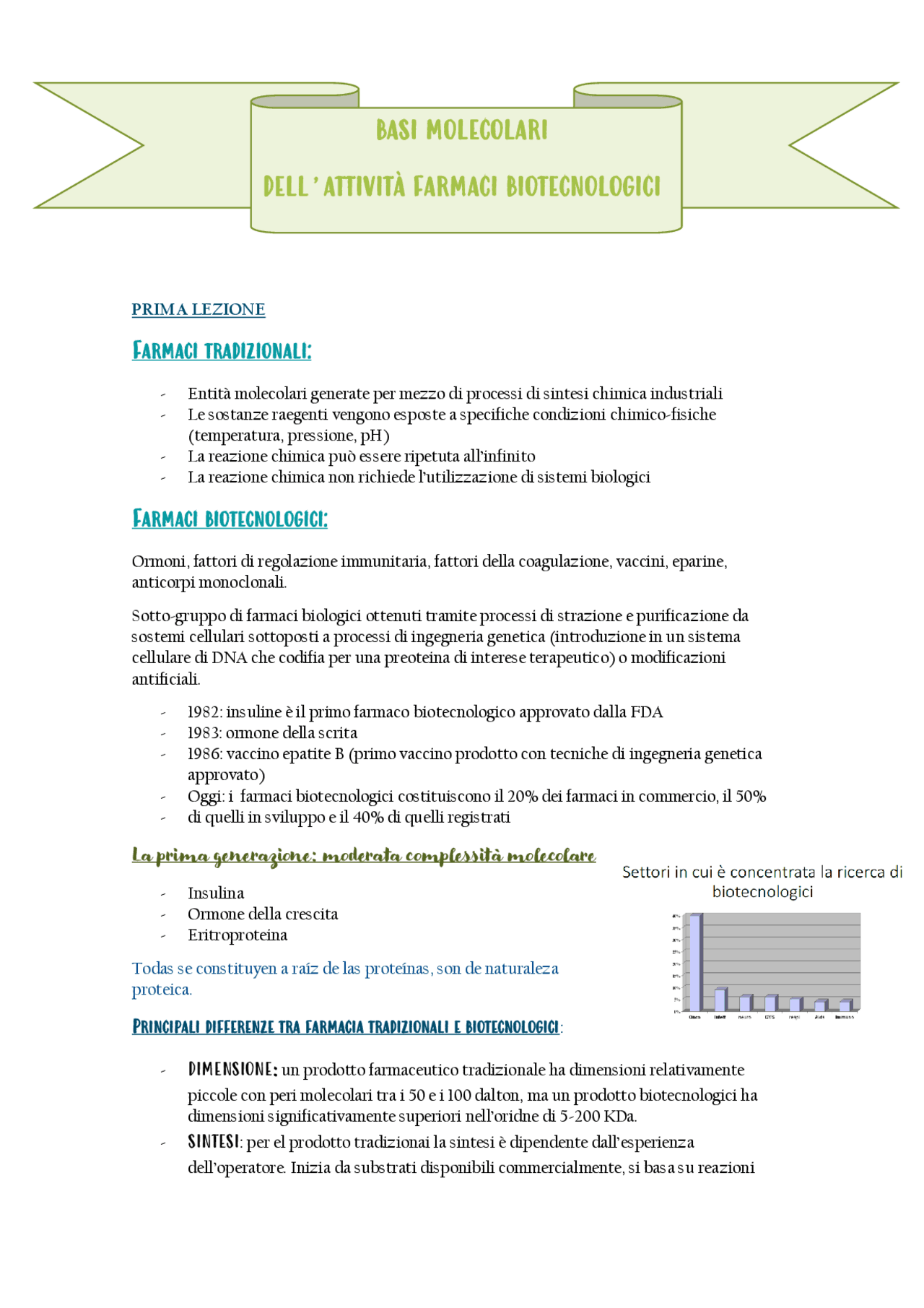 Apunti Prima Lezione Schemi E Mappe Concettuali Di Design Primario