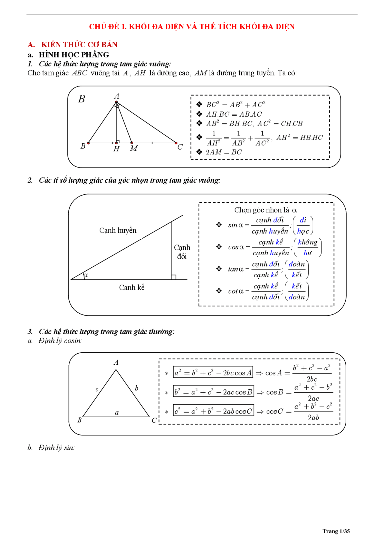Toán í Toán Của Các Bạn í Xem đi Các Bạn Schemes And Mind Maps