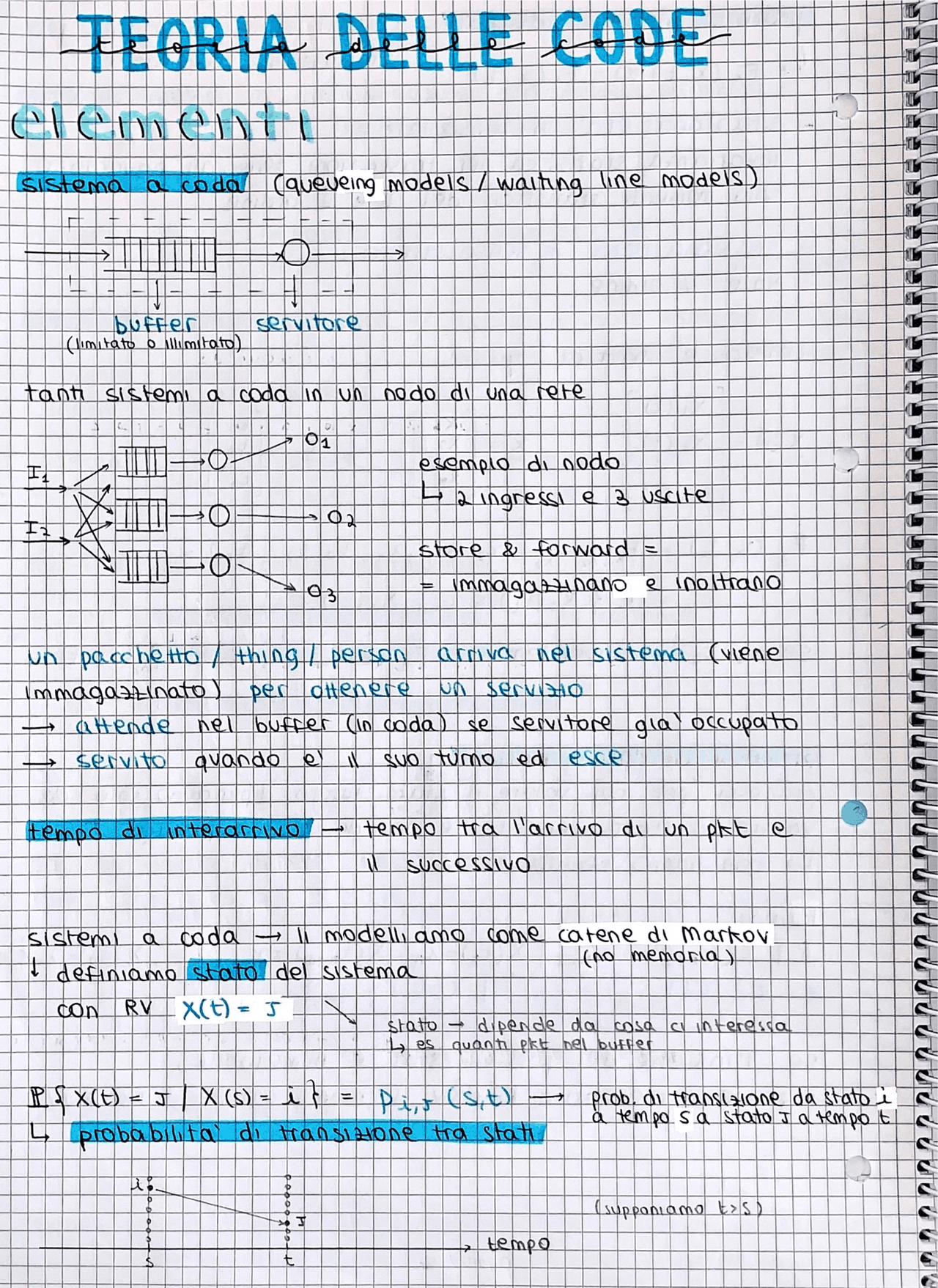 Teoria delle code (reti di telecomunicazioni e internet) | Schemi e mappe concettuali di Reti Di ...