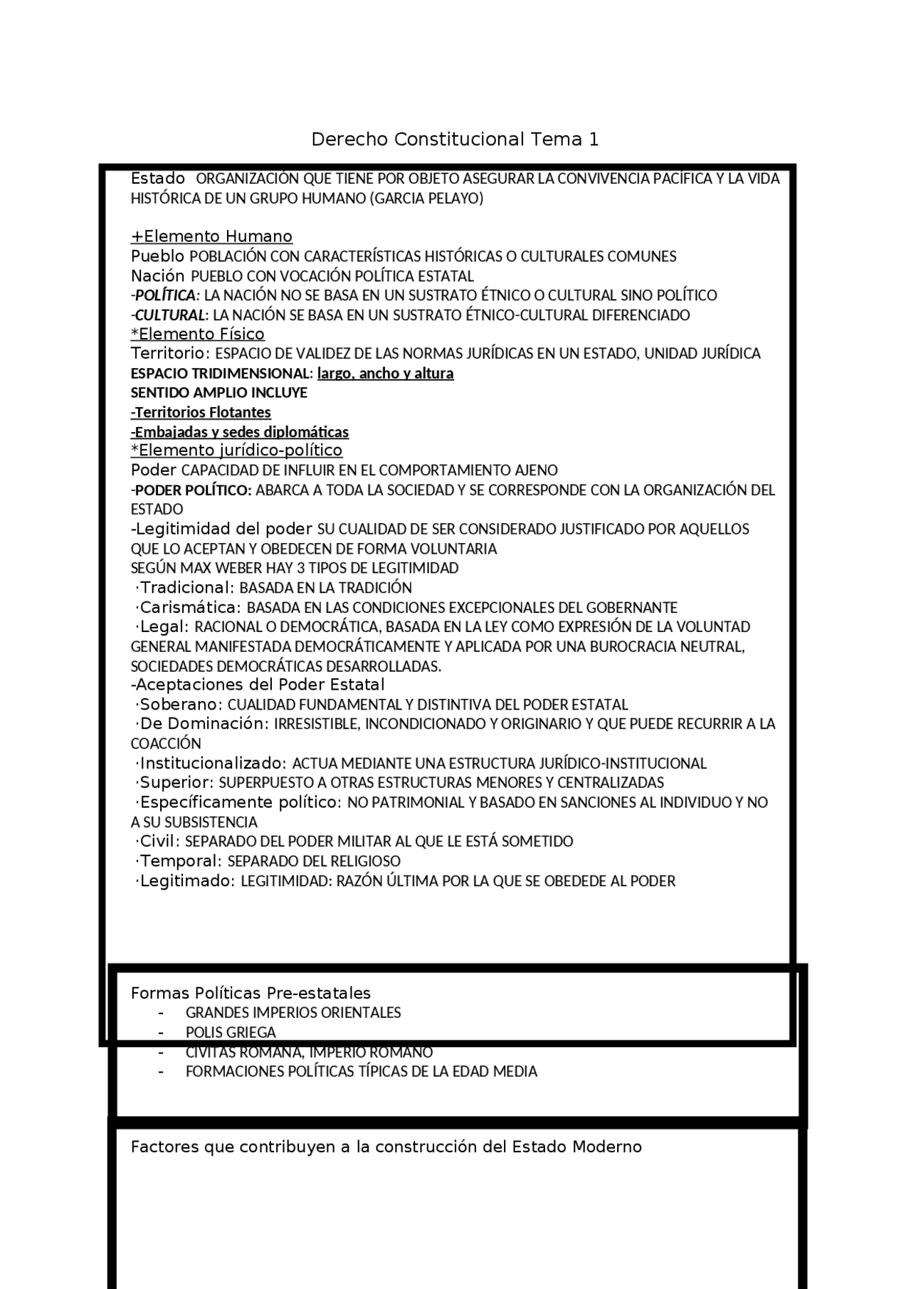 Resumen Tema 1 Manual | Esquemas y mapas conceptuales de Derecho Constitucional | Docsity