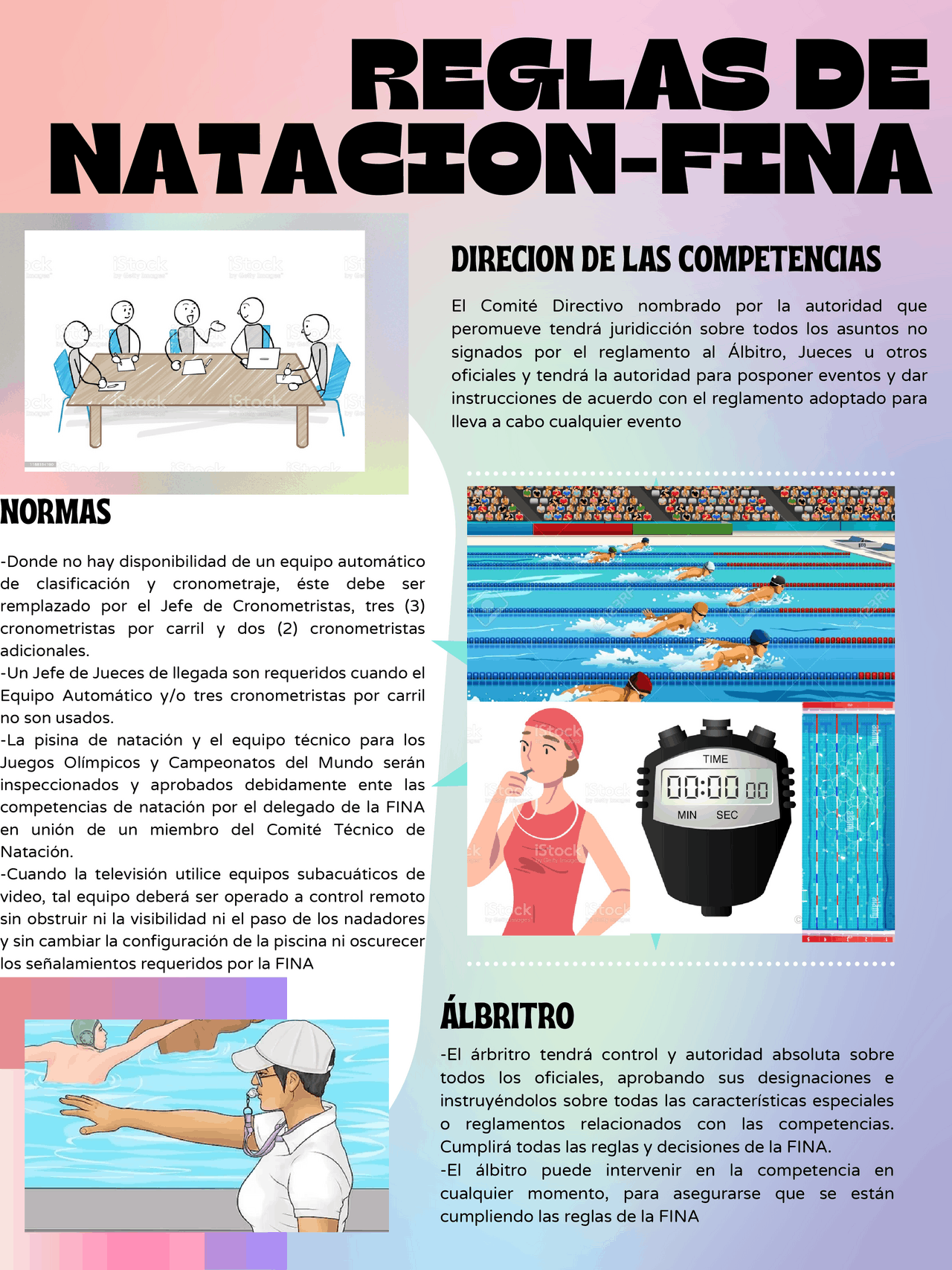 Cartel Deportivo, Reglas de Natación-Fina | Guías, Proyectos ...