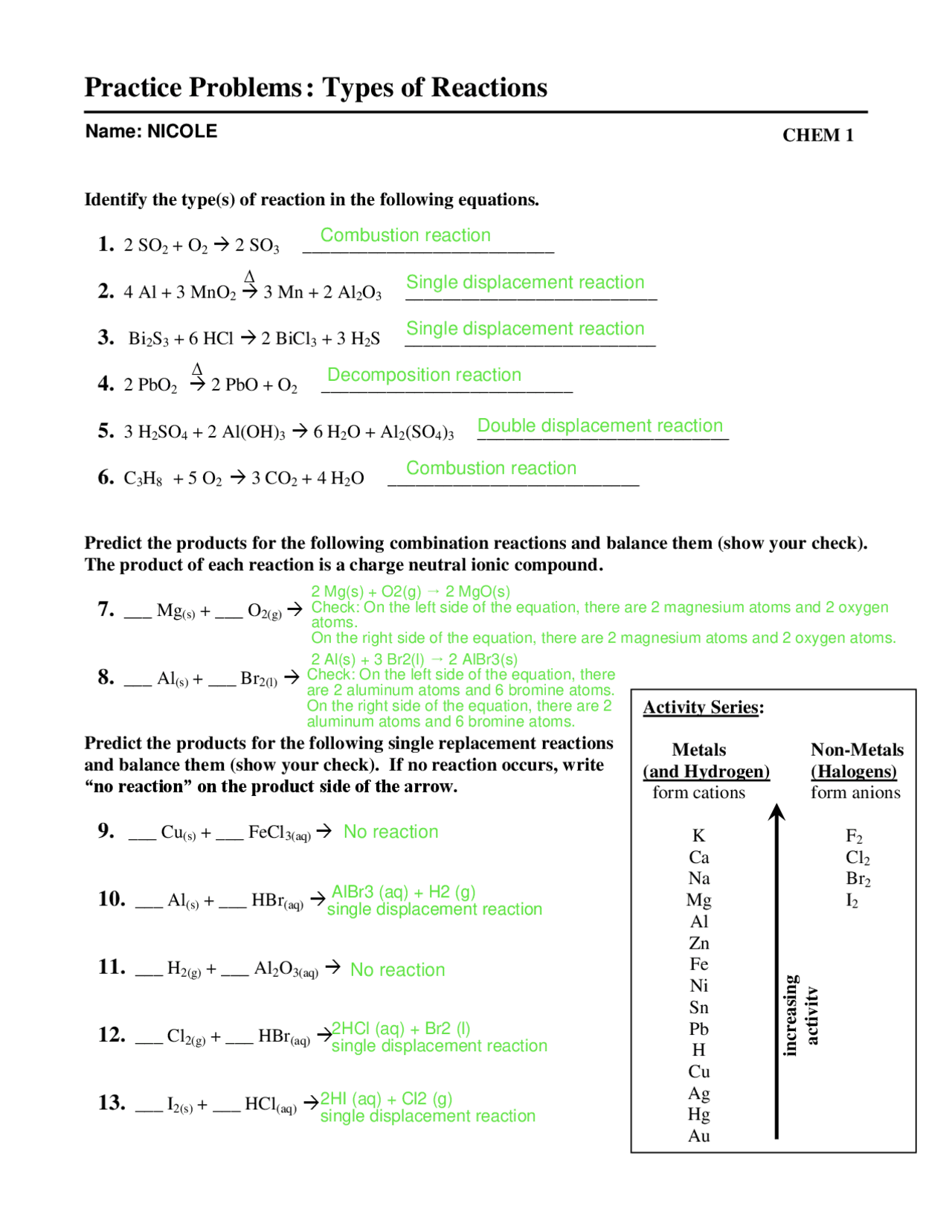 Practice Problems: Types of Reactions | Exercises Inorganic Chemistry ...