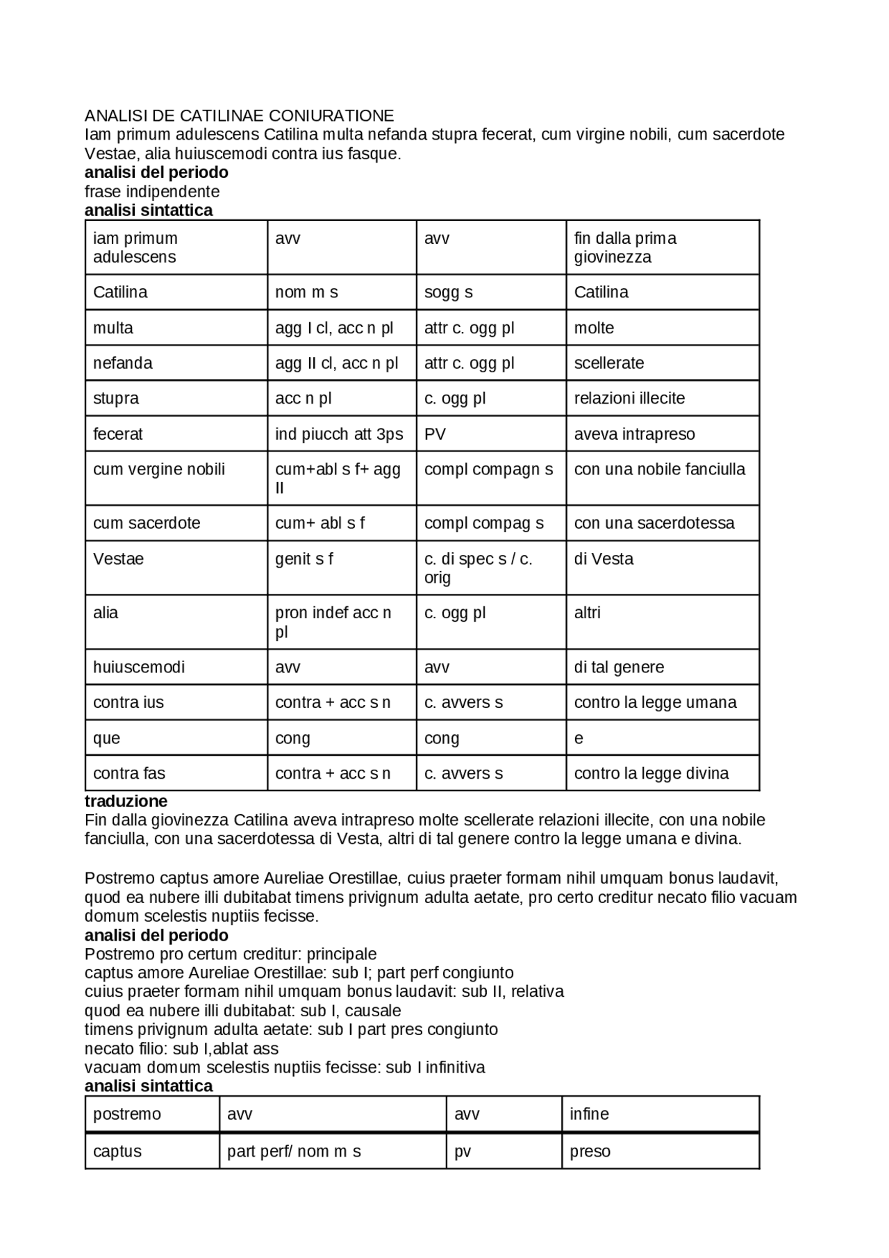 Analisi De Catilinae Coniuratione Versioni Di Latino Docsity
