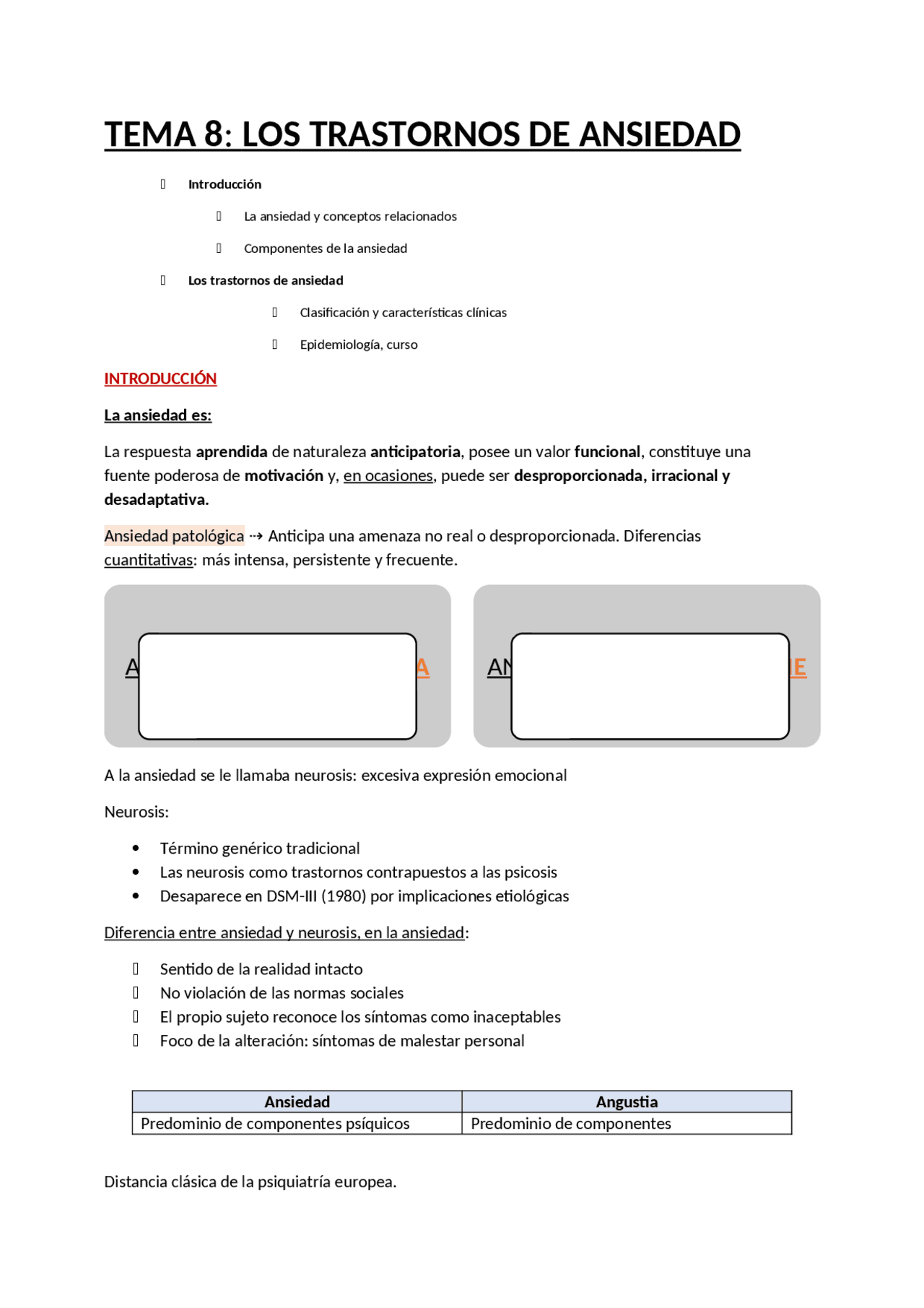 Tema 8 Trastornos De Ansiedad Apuntes De Psicopatología Docsity